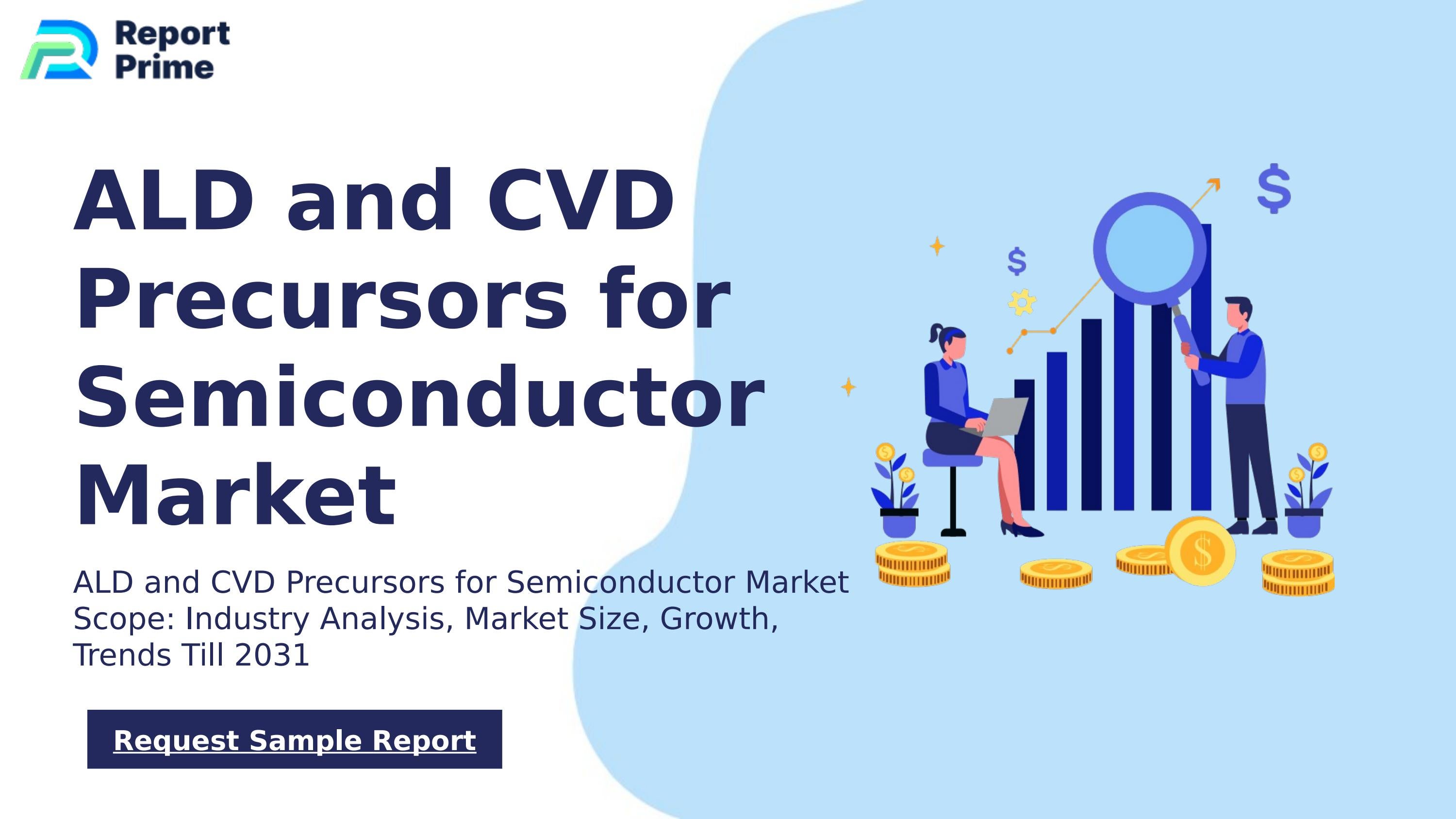 Global ALD and CVD Precursors for Semiconductor market cagr 9.1% by ...