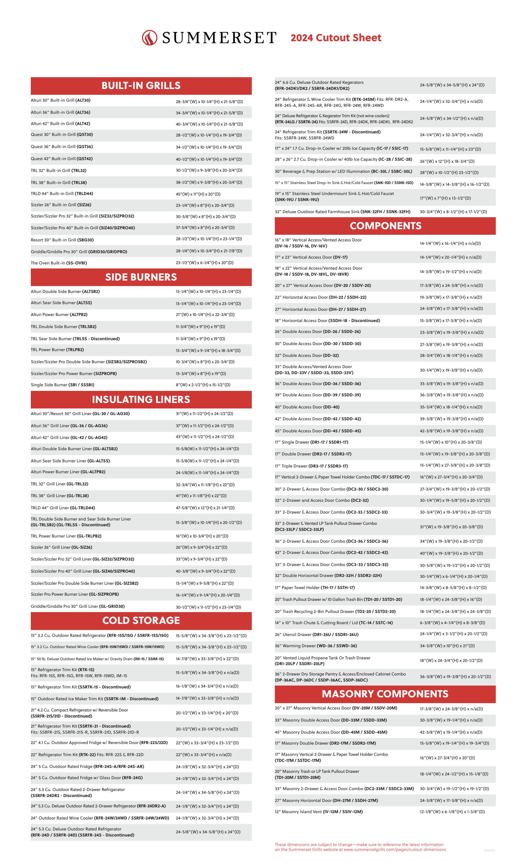 2023 Summerset Cutout Sheet by AMD Direct - Issuu