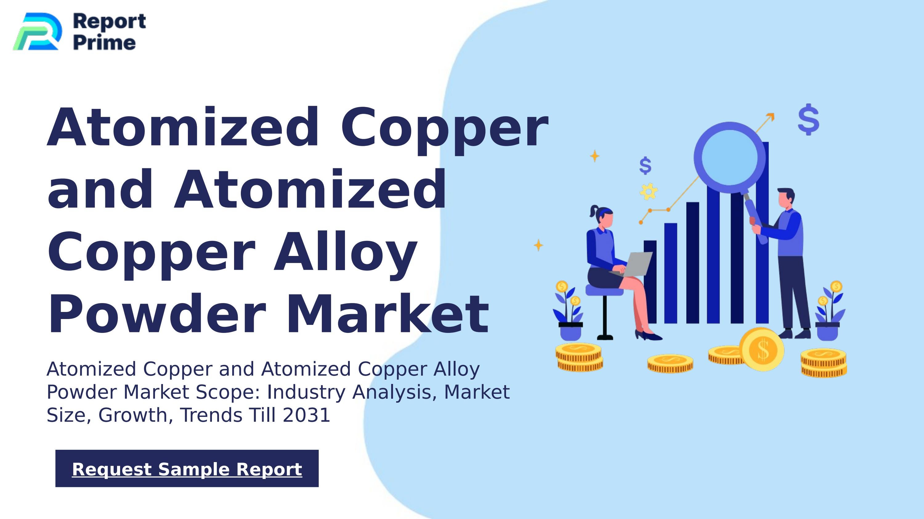 Global Atomized Copper and Atomized Copper Alloy Powder market cagr 12. ...