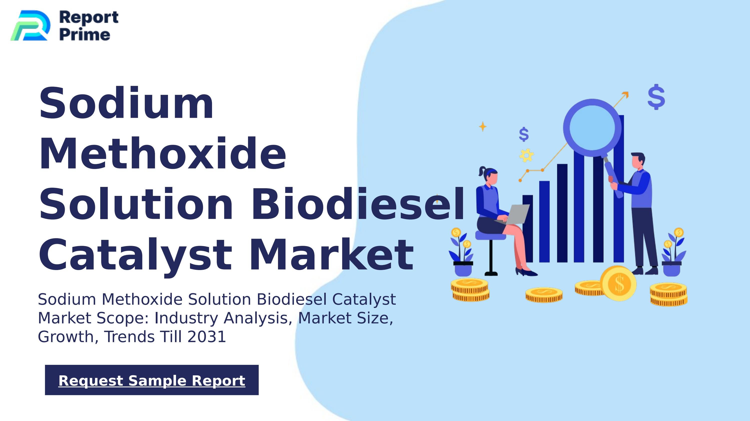Global Sodium Methoxide Solution Biodiesel Catalyst market cagr 6.6% by ...