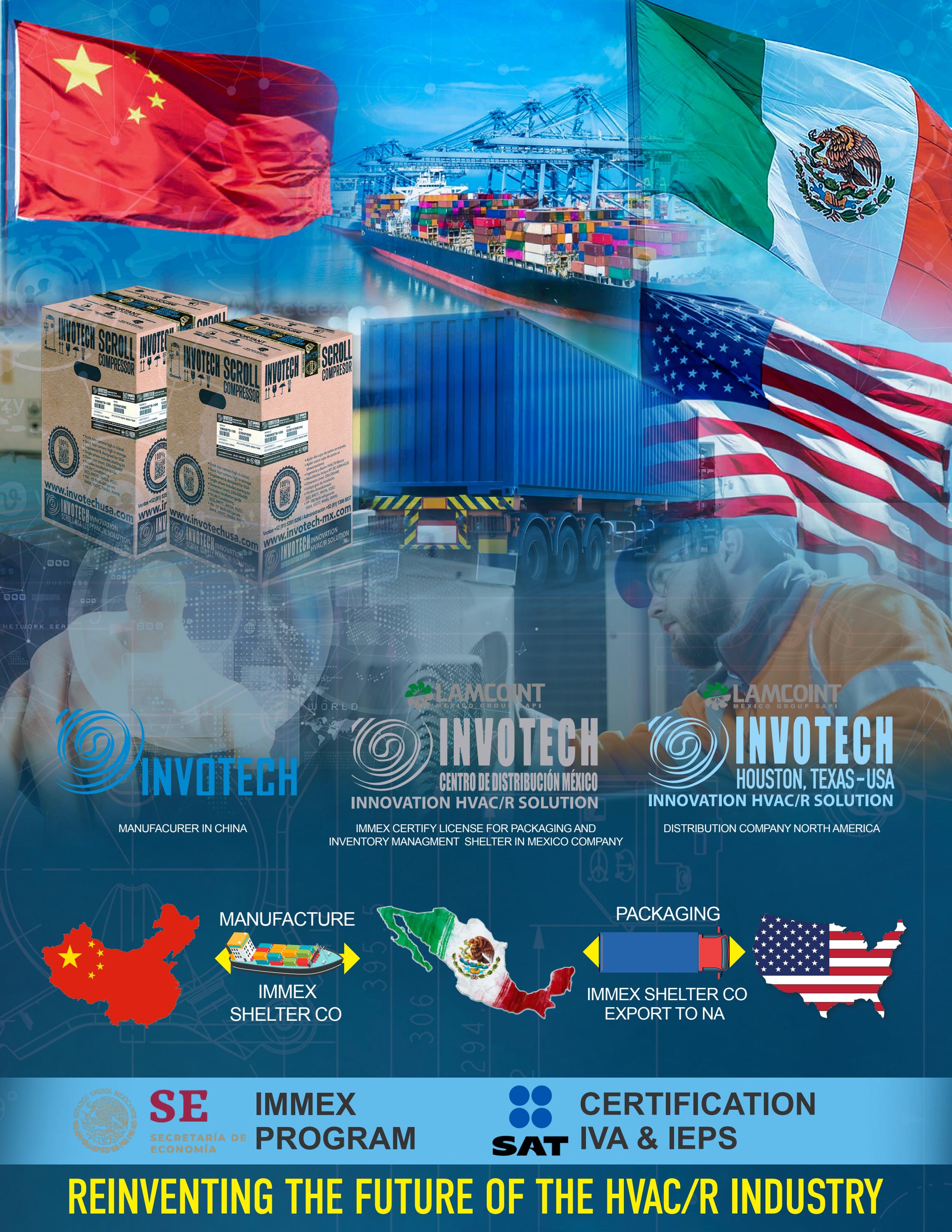 IMMEX LAMCOINT by Invotech México - Issuu