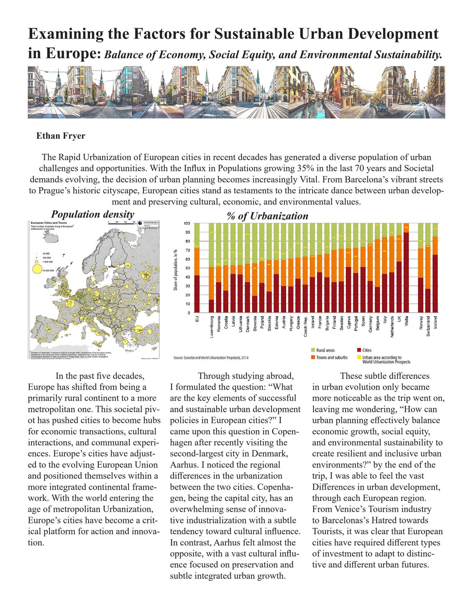 Examining the Factors for Sustainable Urban Development in Europe ...