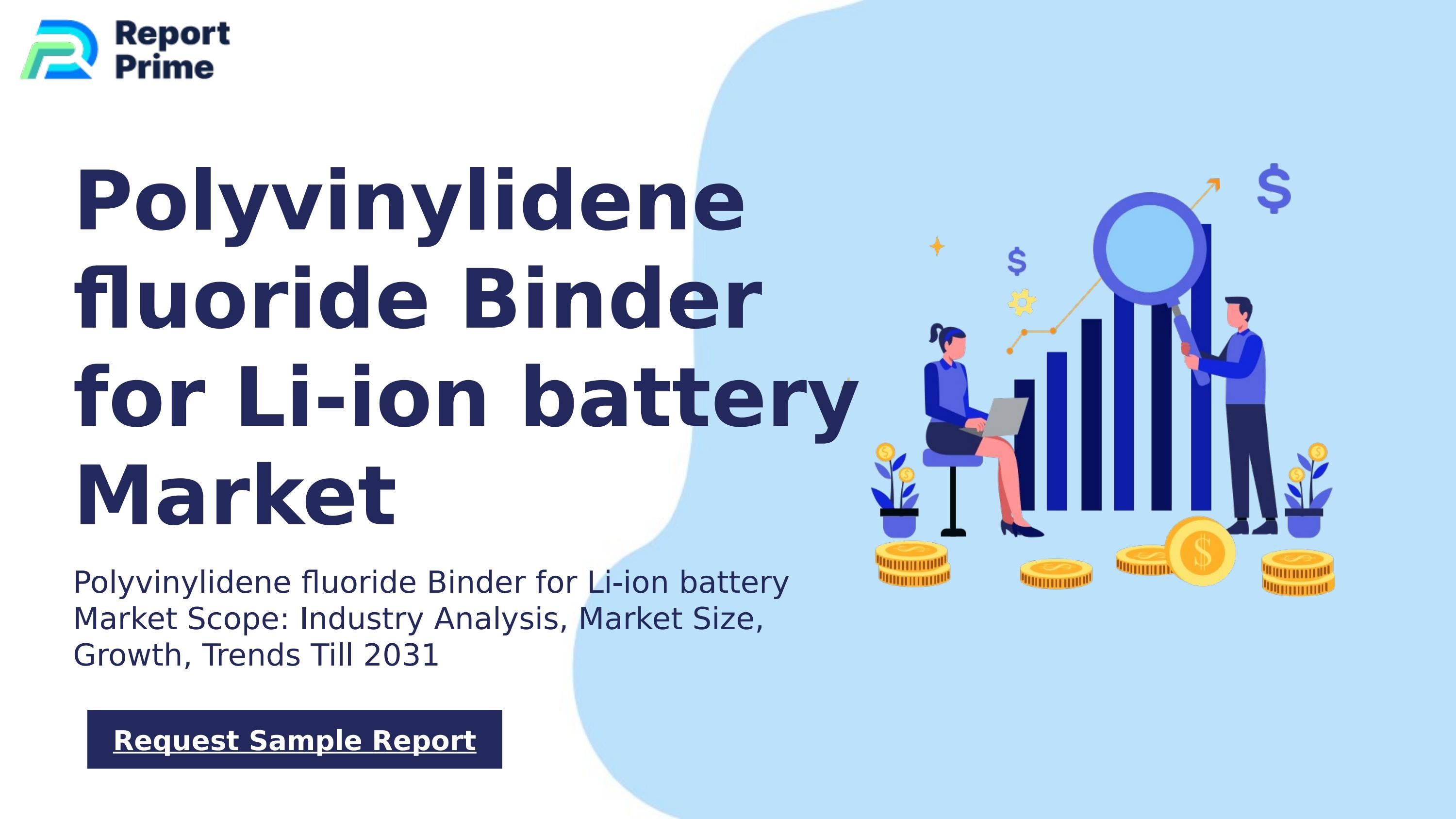 Global Polyvinylidene fluoride Binder for Li-ion battery market cagr 15 ...