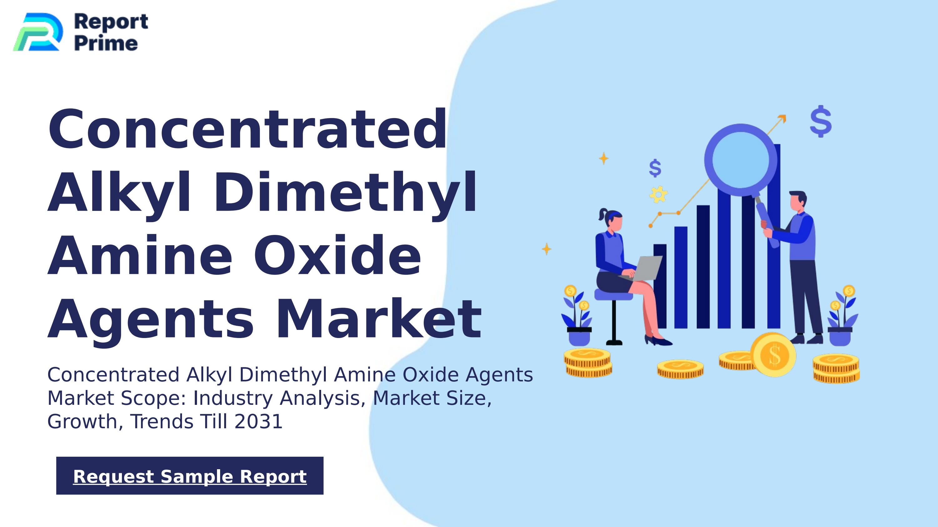 Global Concentrated Alkyl Dimethyl Amine Oxide Agents market cagr 9.3% ...