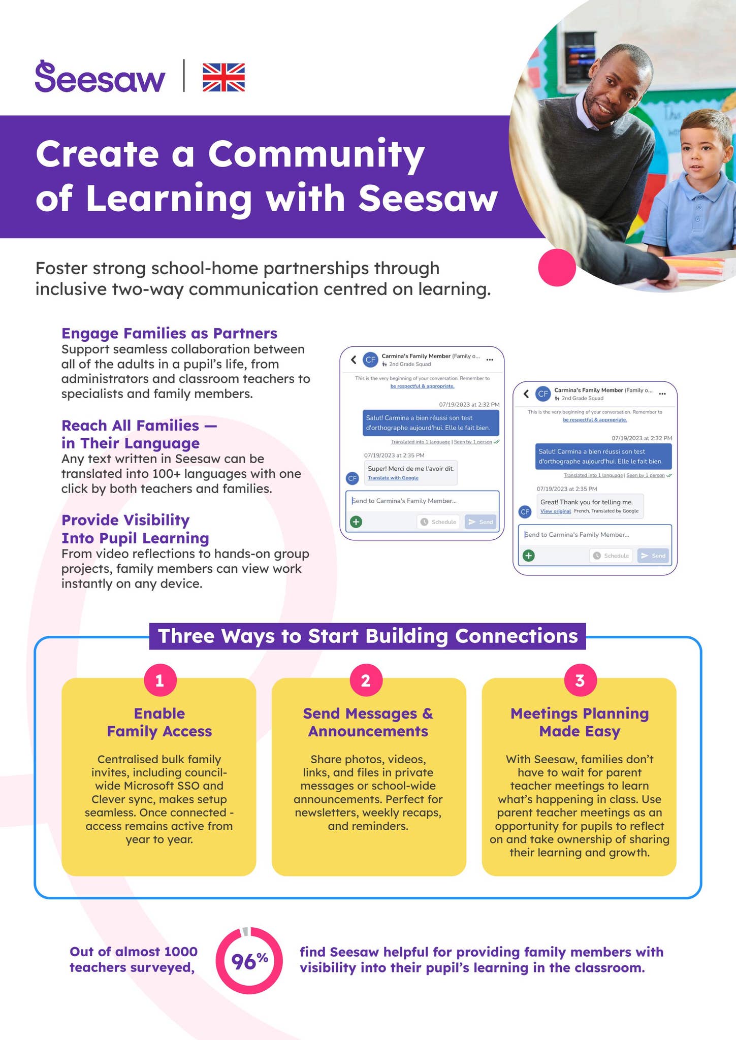 Create a Community of Learning with Seesaw (UK) by seesawlearning - Issuu