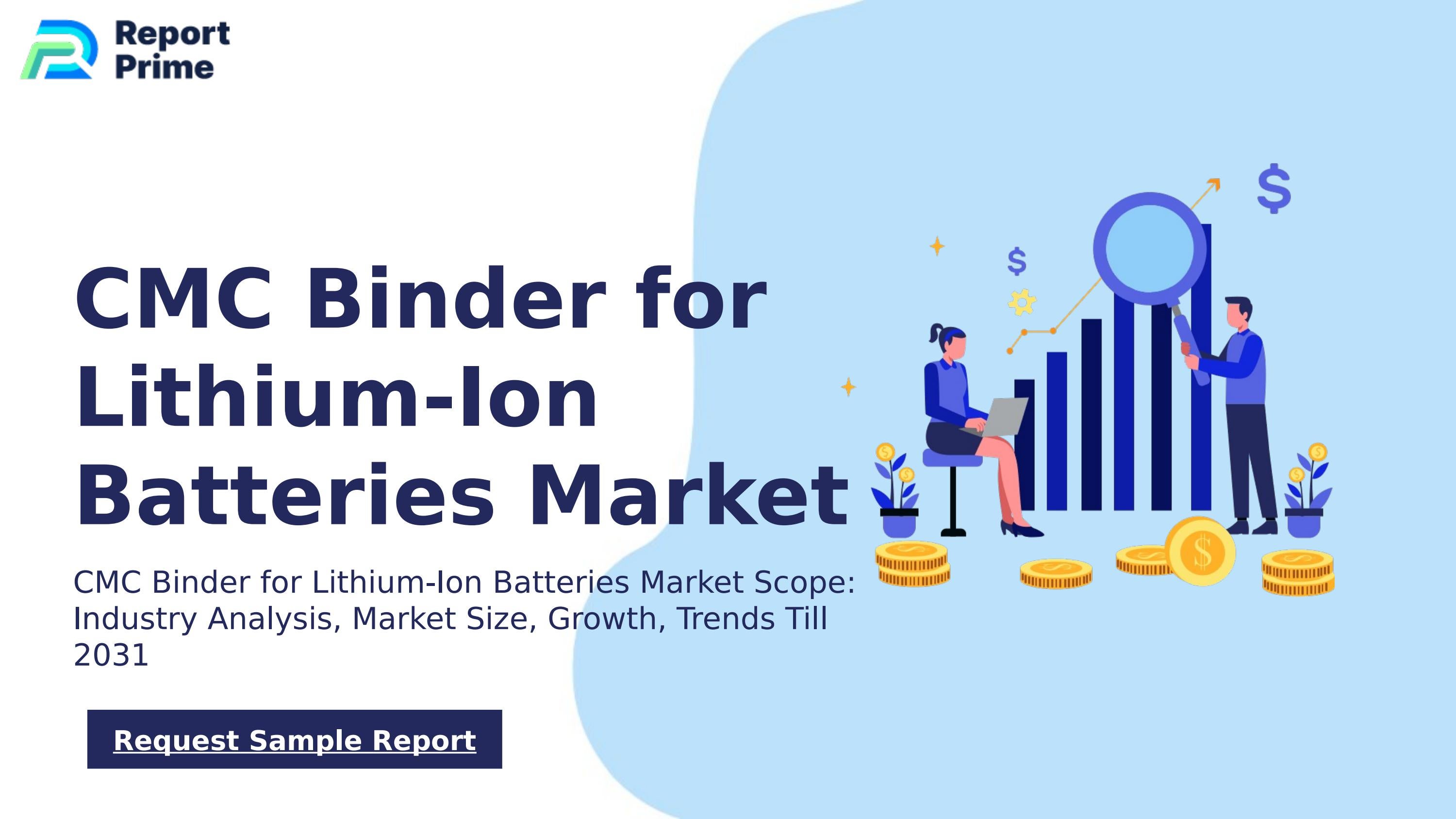 Global CMC Binder for Lithium-Ion Batteries market cagr 14.1% by ...