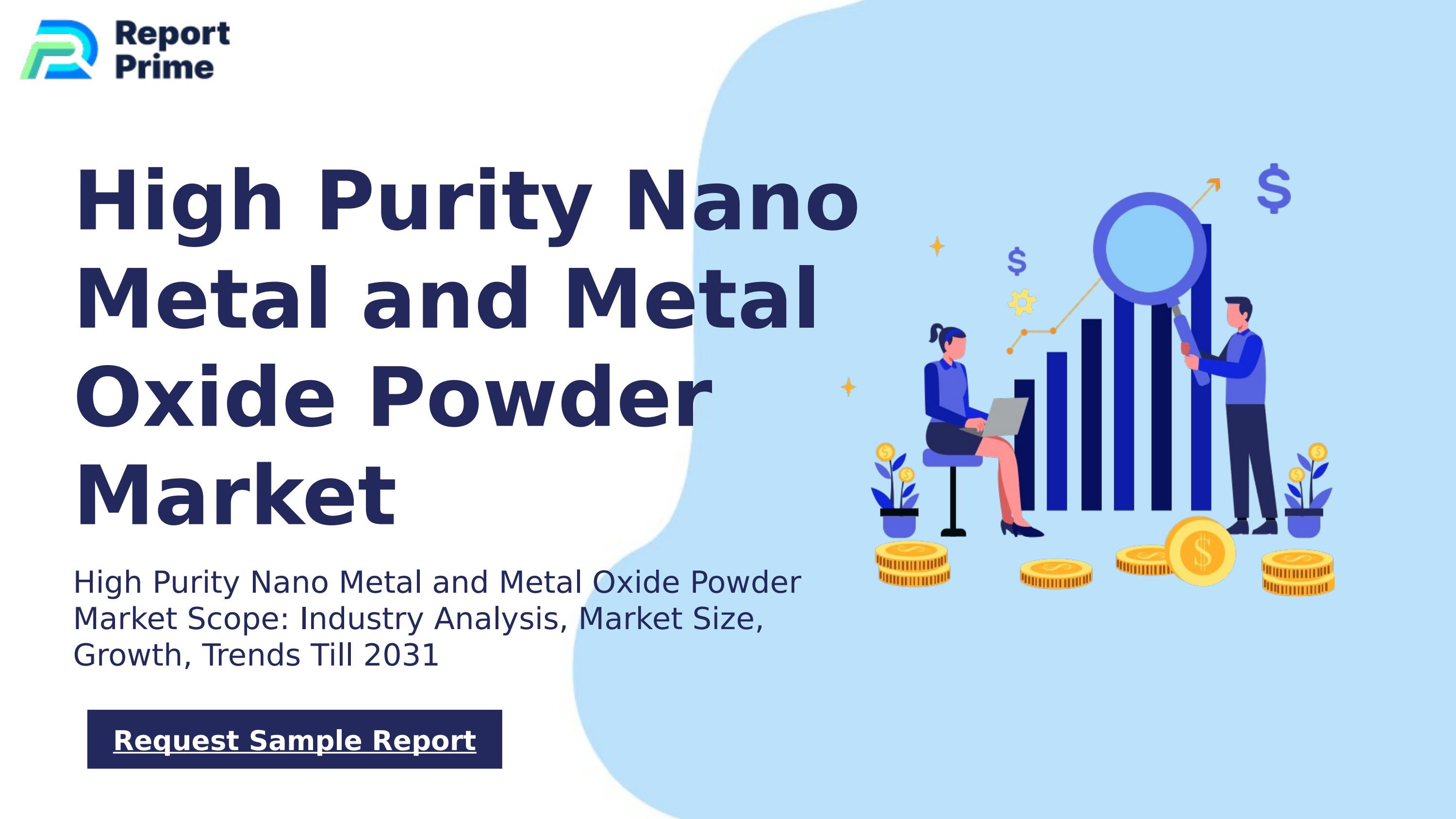 Global High Purity Nano Metal and Metal Oxide Powder market cagr 6.8% ...