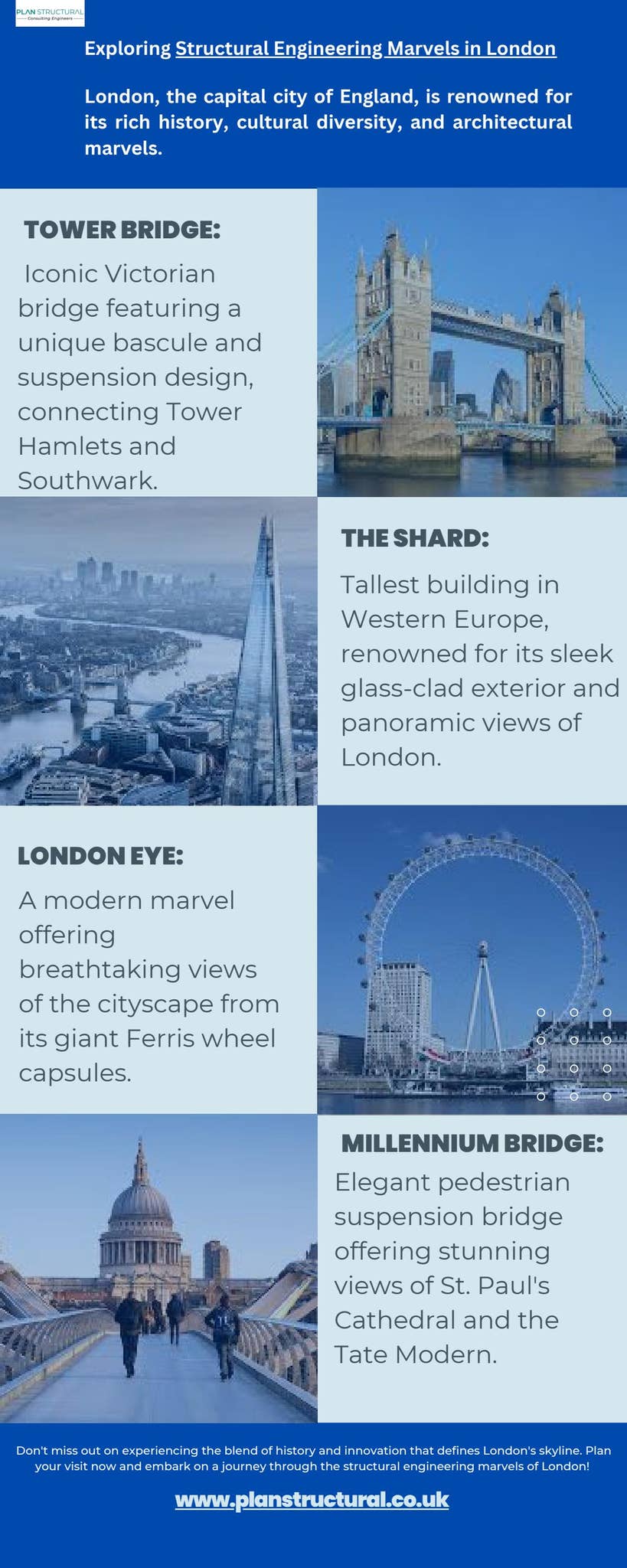 Exploring Structural Engineering in London by Plan Structural Engineers ...
