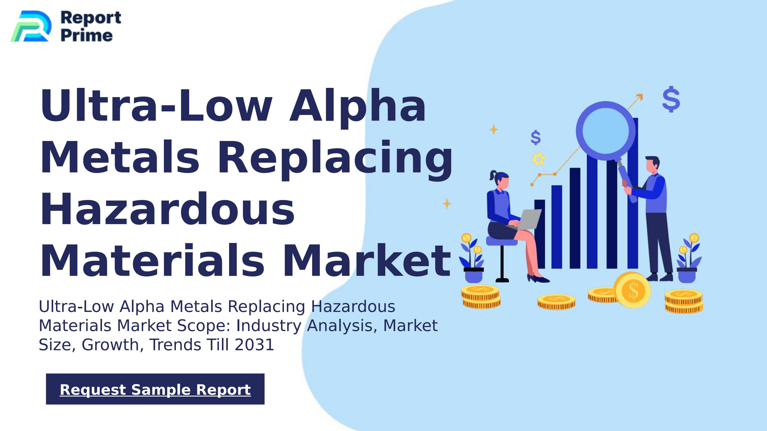 Global Ultra-Low Alpha Metals Replacing Hazardous Materials market cagr ...