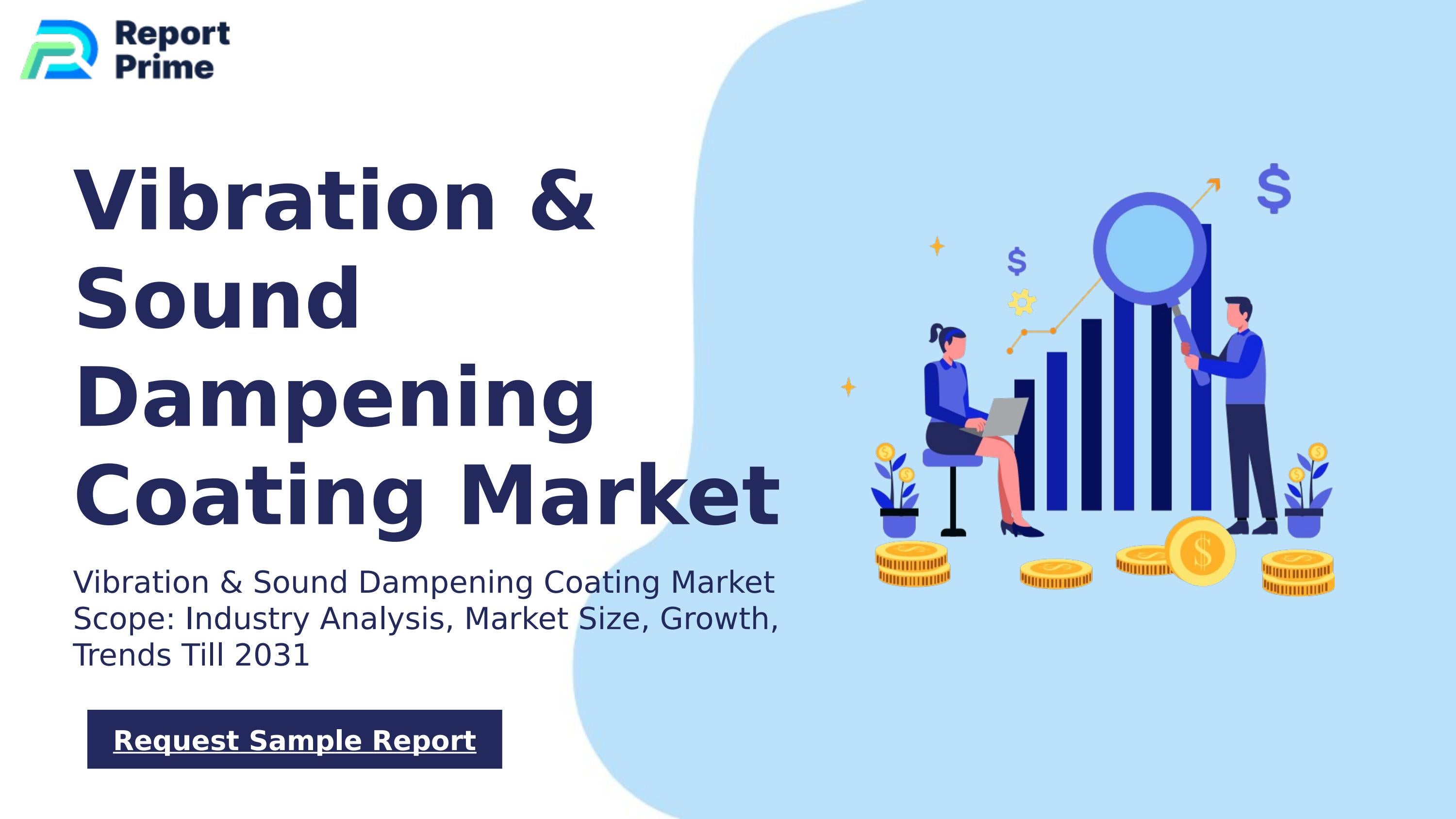 Global Vibration & Sound Dampening Coating market cagr 15.3% by ...