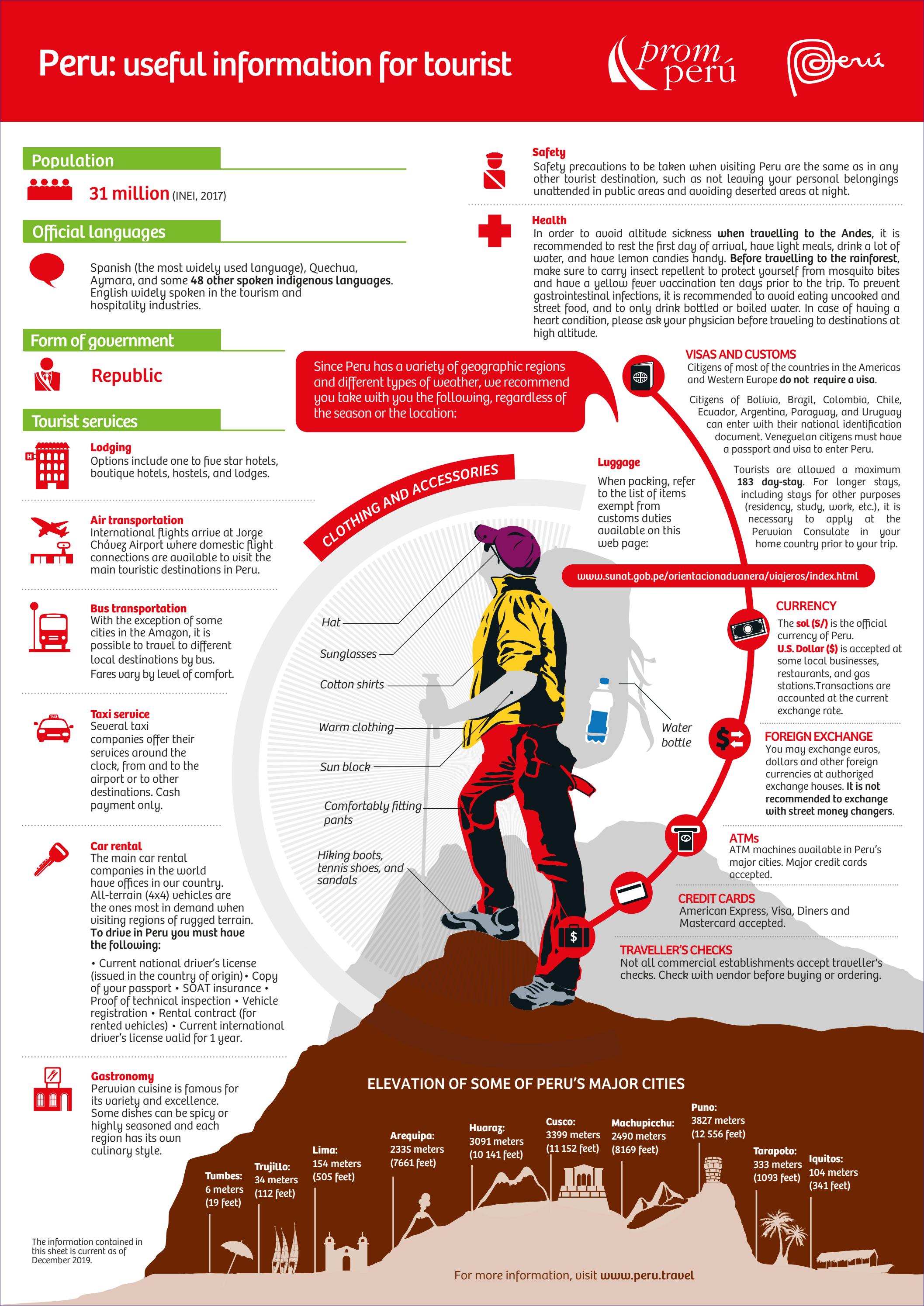 Peru: Useful Information for tourist by Visit Peru - Issuu