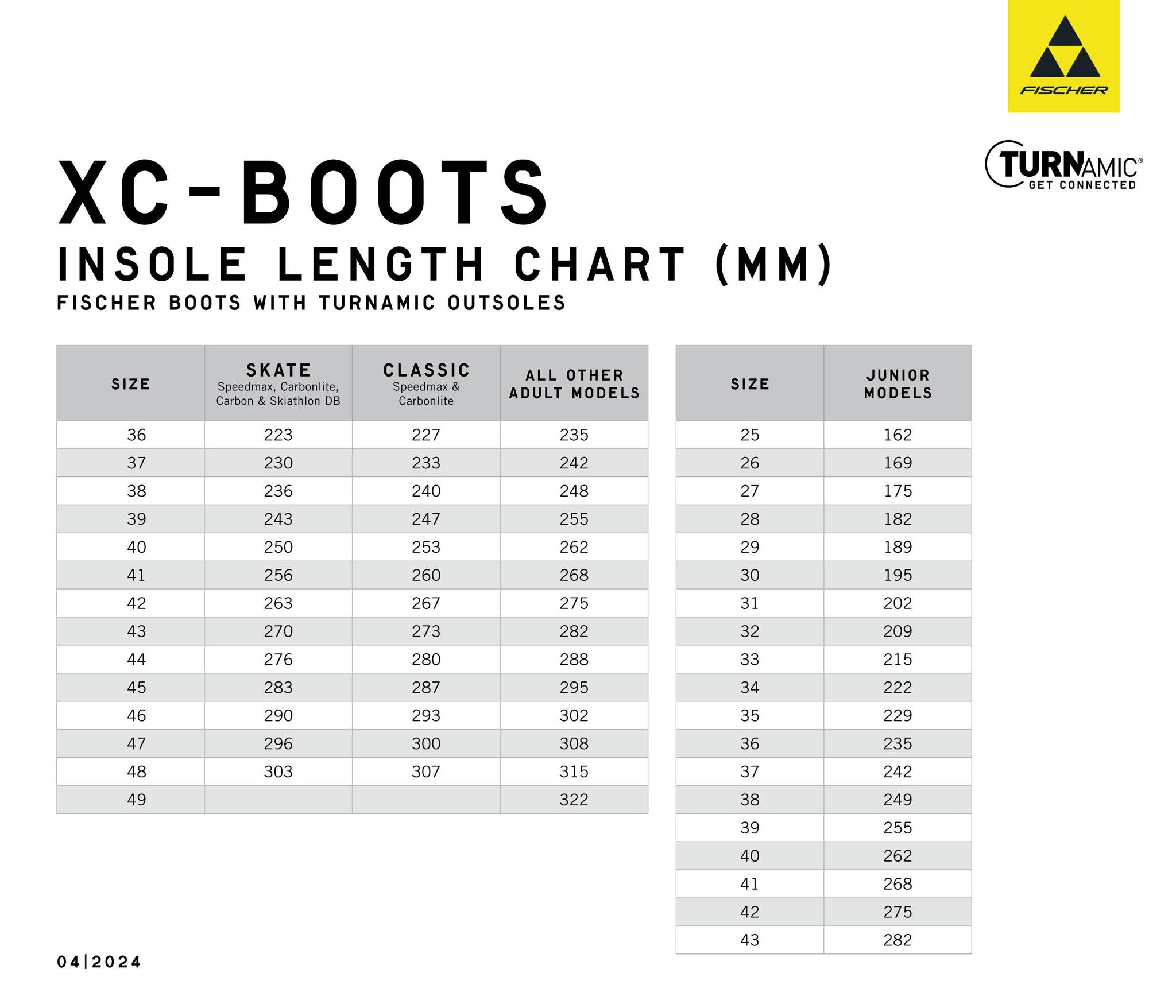 Nordic Boot – Sizing by Fischer Sports GmbH - Issuu