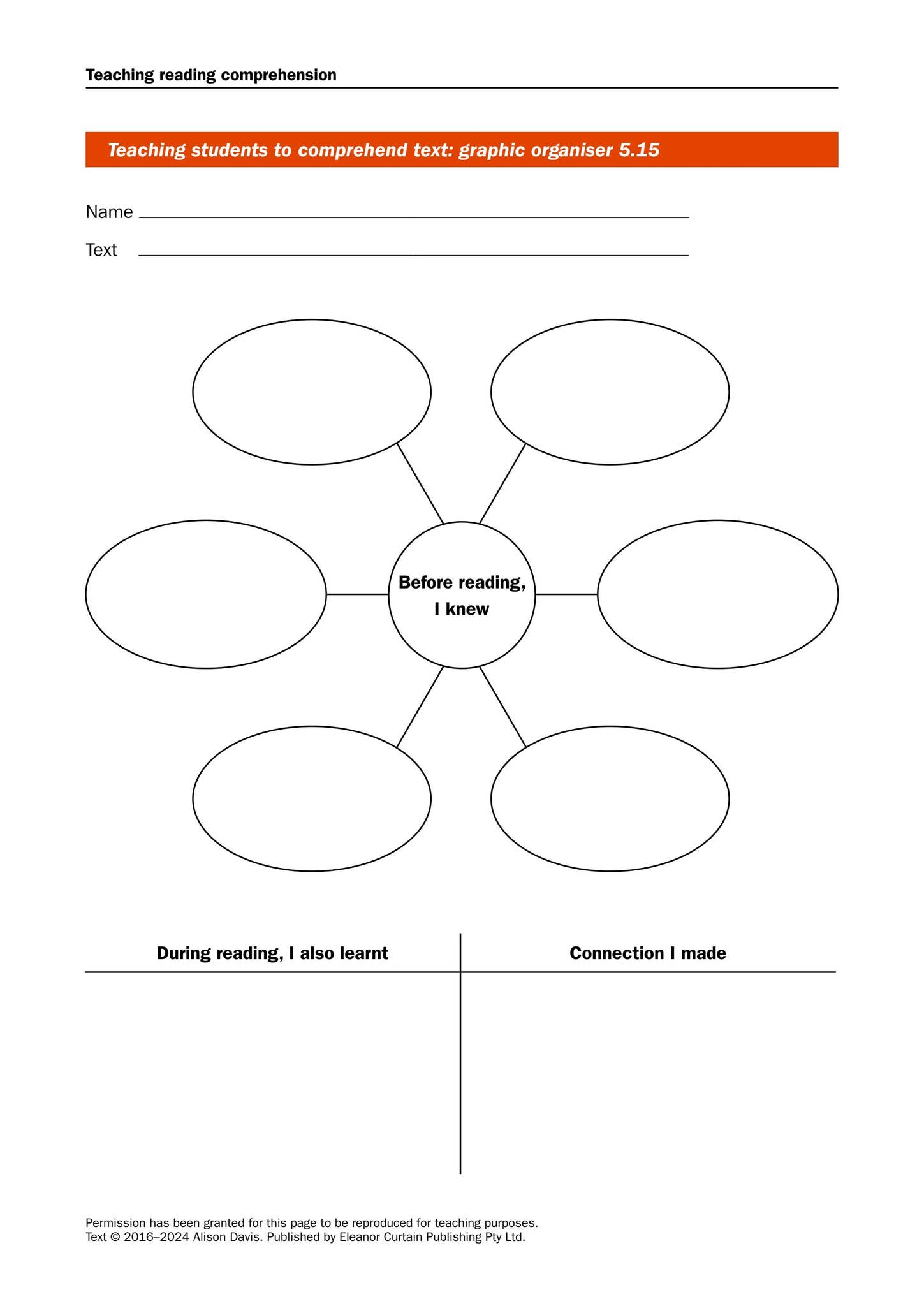 Ch 5.19. Teaching students to comprehend text - Graphic Organiser 5.15 ...
