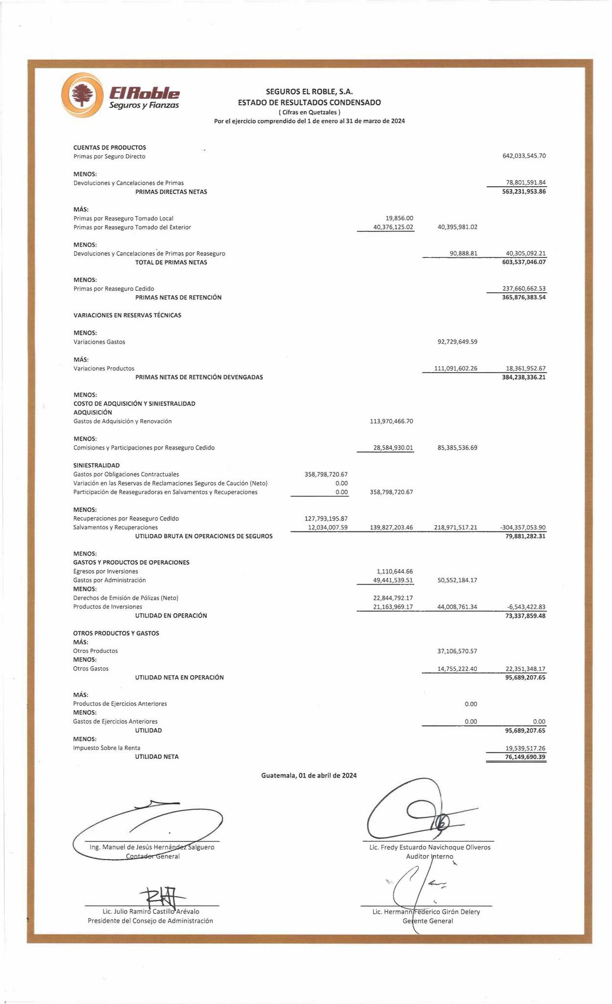 SER-ERC-M-2024-03/PUBLICO by Corporación BI - Issuu