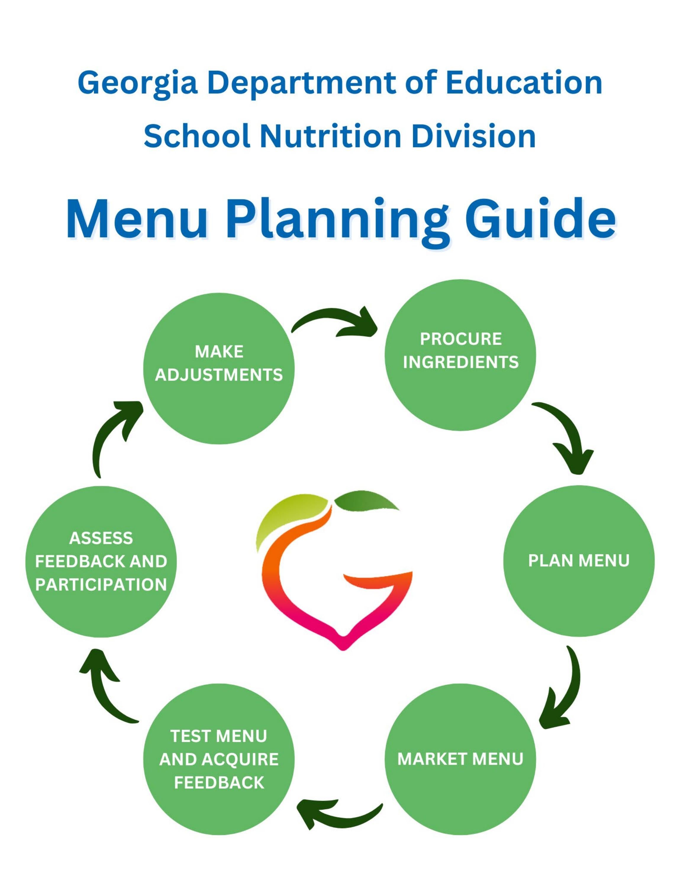 School Nutrition Menu Planning Guide by GaDOESND - Issuu