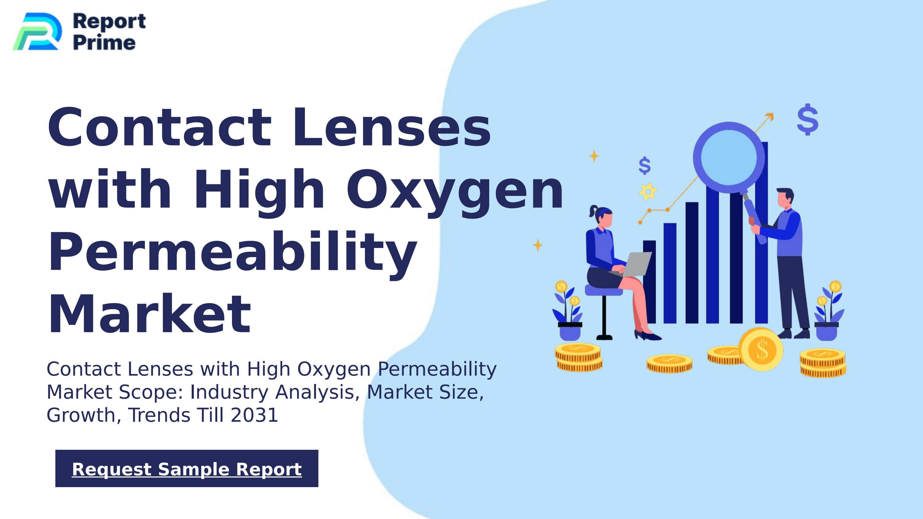 Global Contact Lenses with High Oxygen Permeability market cagr 10.4% ...