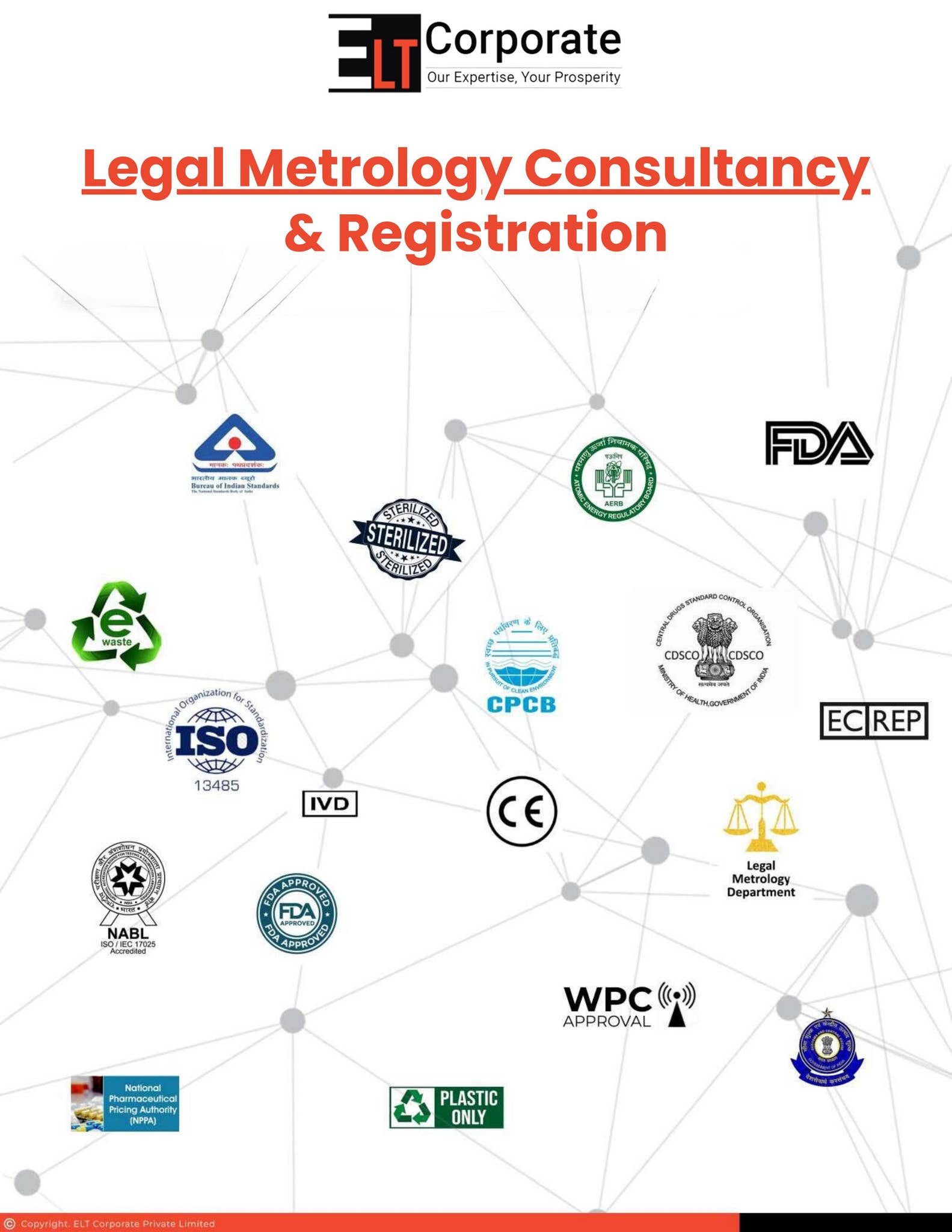 Legal Metrology Certificate Services In India by Legal ...
