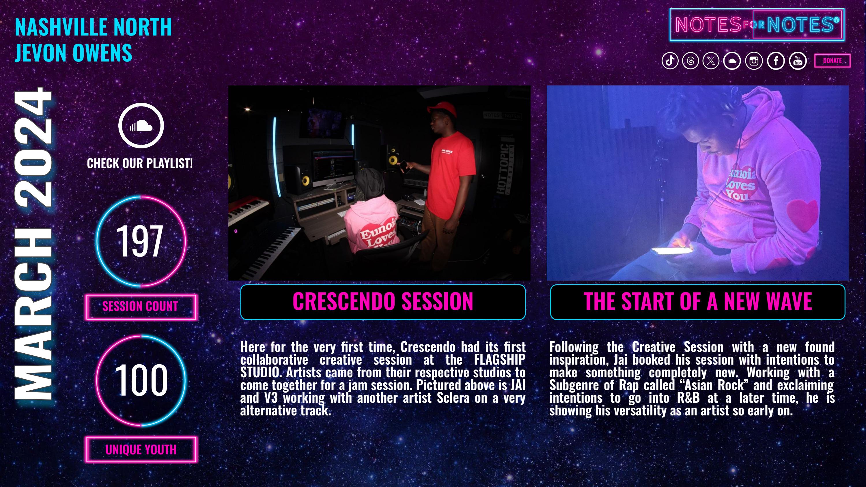 Mar 2024 | Nashville North by Notes for Notes - Issuu