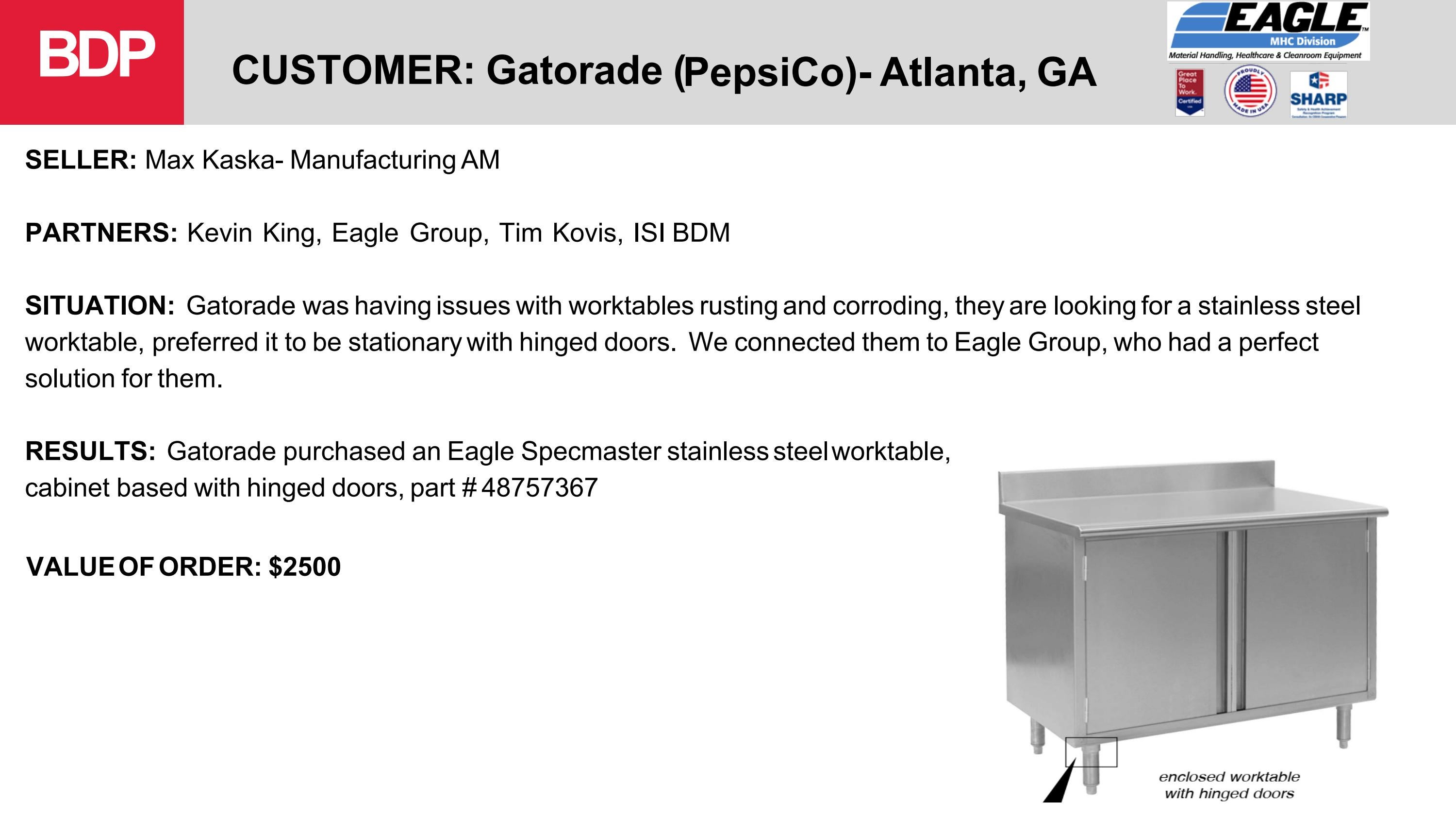 Eagle Group BDP: Gatorade (PepsiCo), Atlanta, GA by ISI Marketing ...