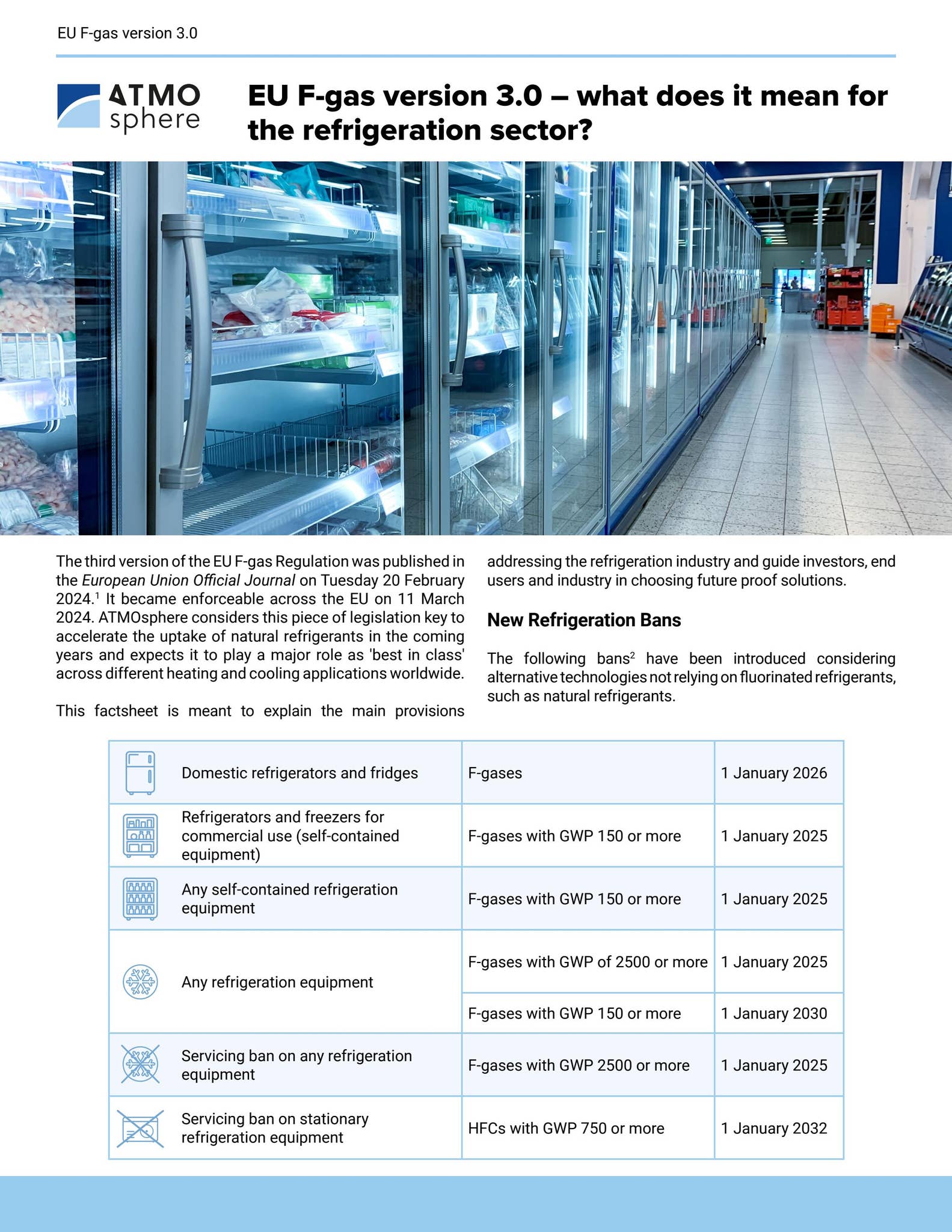 EU F-gas version 3.0 – what does it mean for the refrigeration sector ...