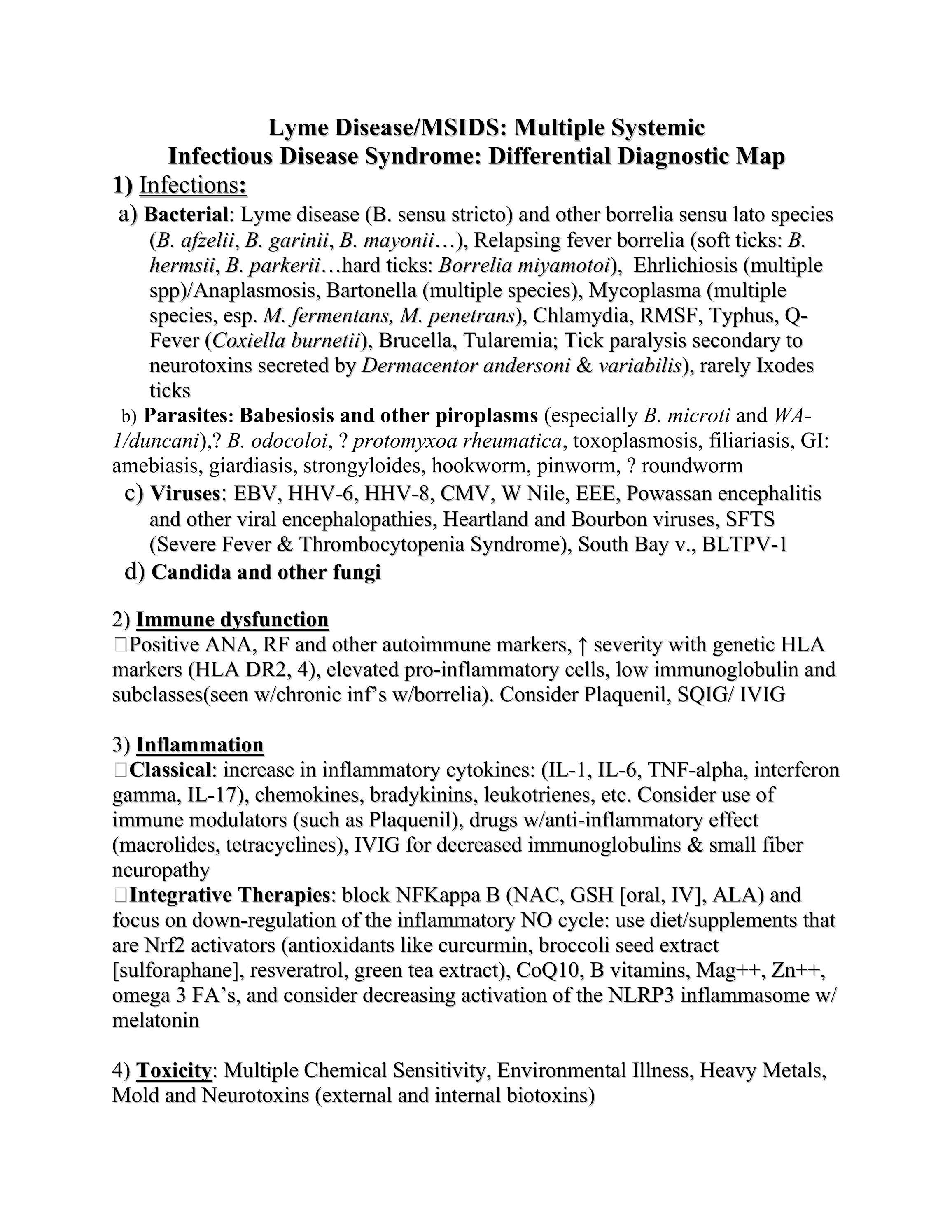 The 16 point MSIDS Map For The Diagnosis& Treatment Of Chronic Lyme ...