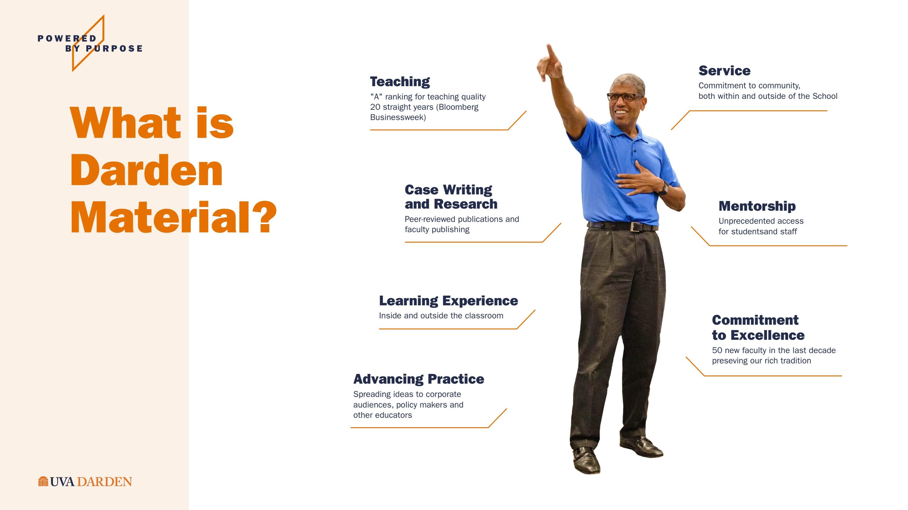 Faculty Forward | What is Darden Material? And How is Darden Material ...