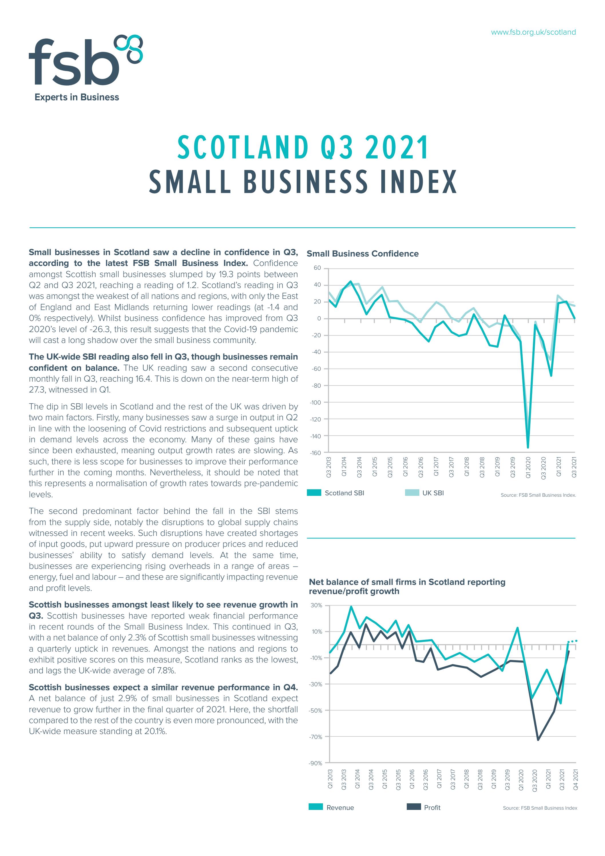FSB Scotland Small Business Index, Q3, 2021 by Federation of Small ...