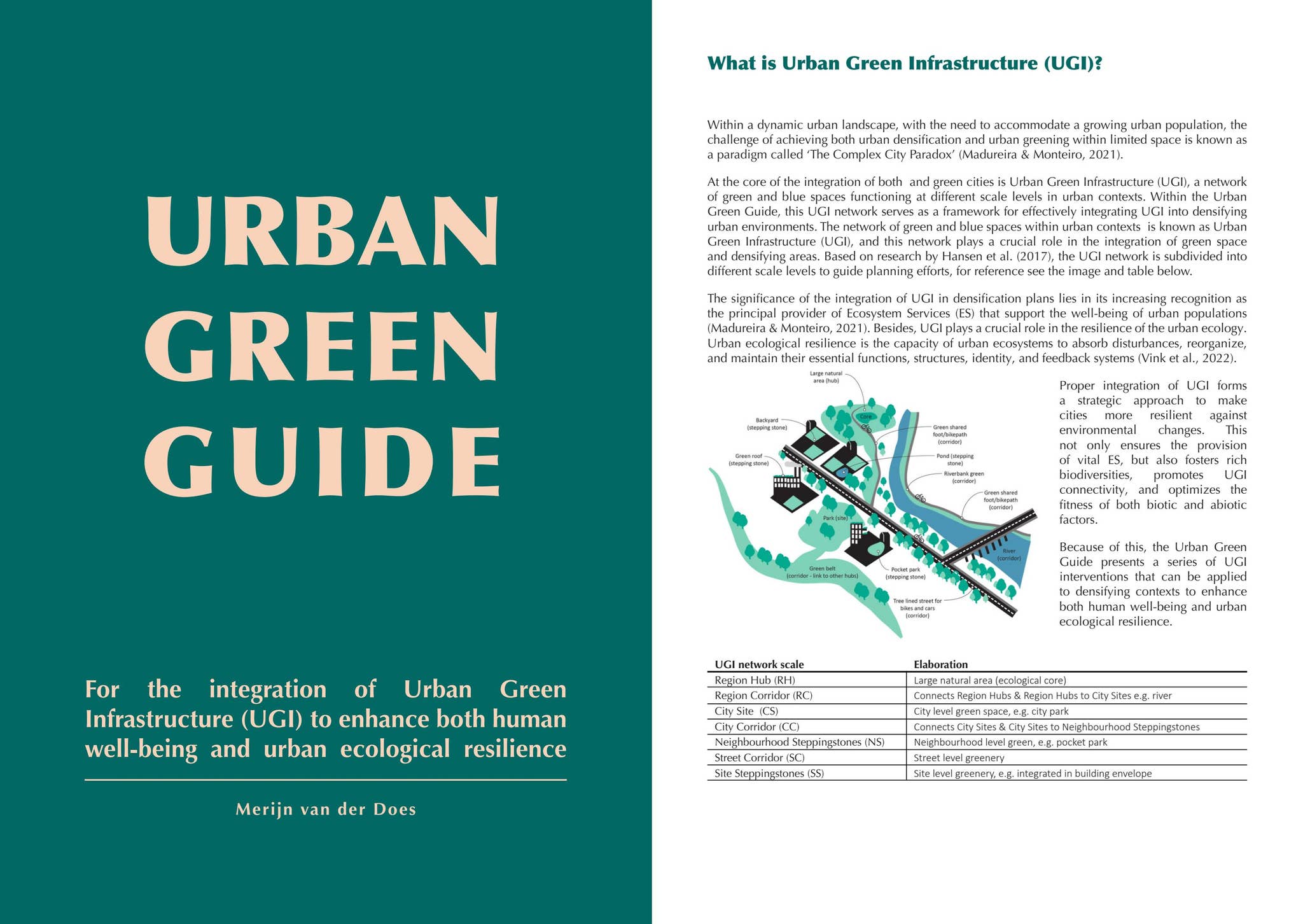 Urban Green Guide by Merijn Vd Does - Issuu