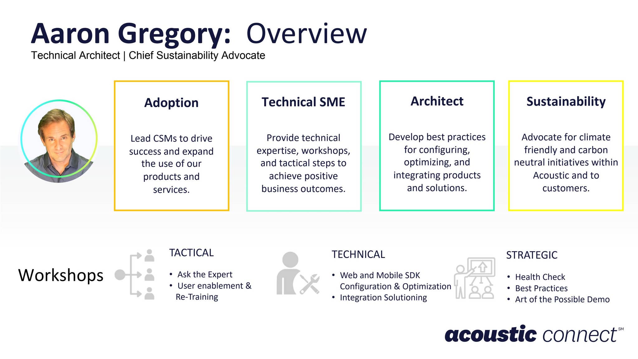 Aaron Gregory - Technical Architect (2024) by Aaron Gregory - Issuu