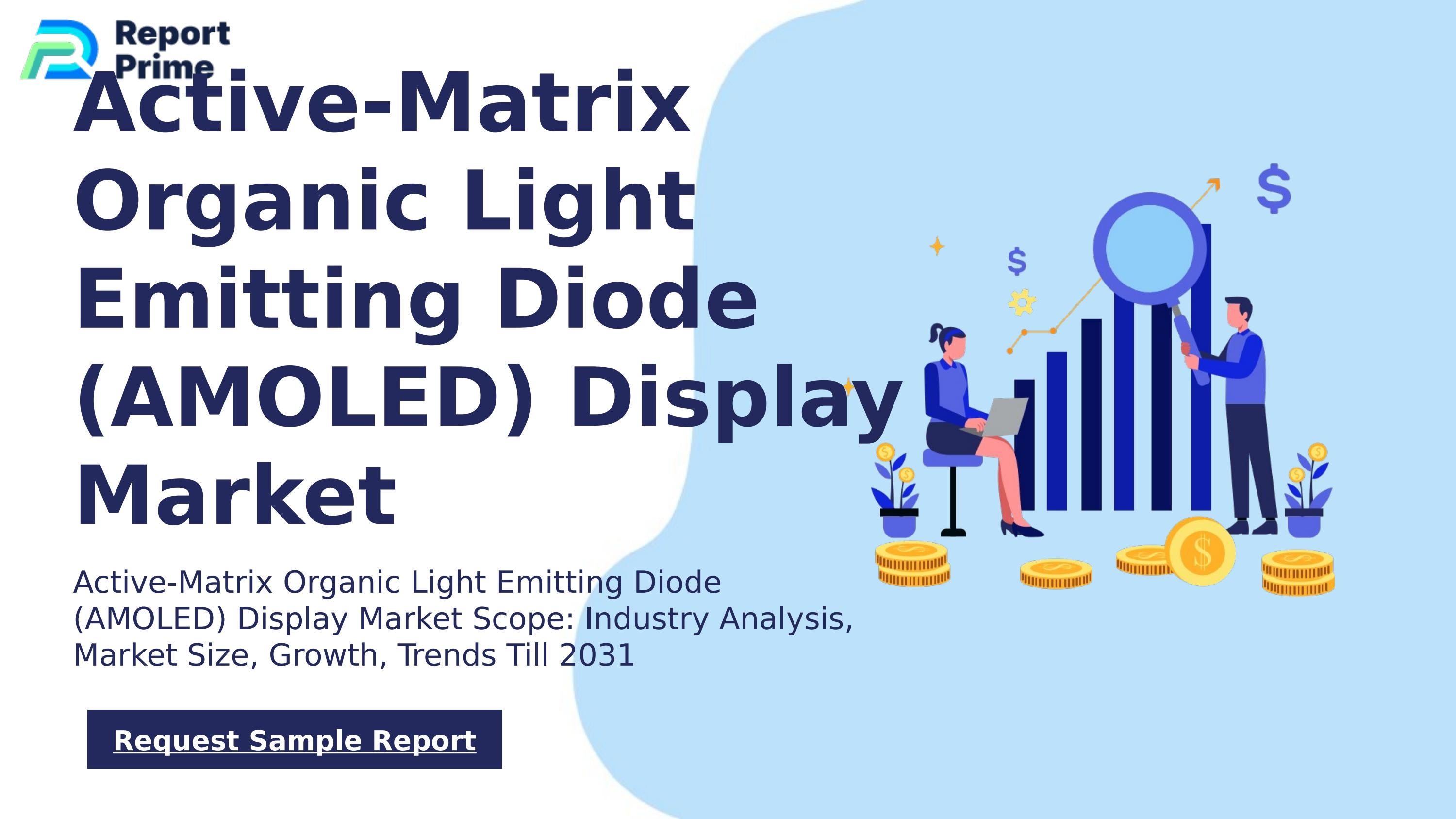 Global Active-Matrix Organic Light Emitting Diode (AMOLED) Display ...