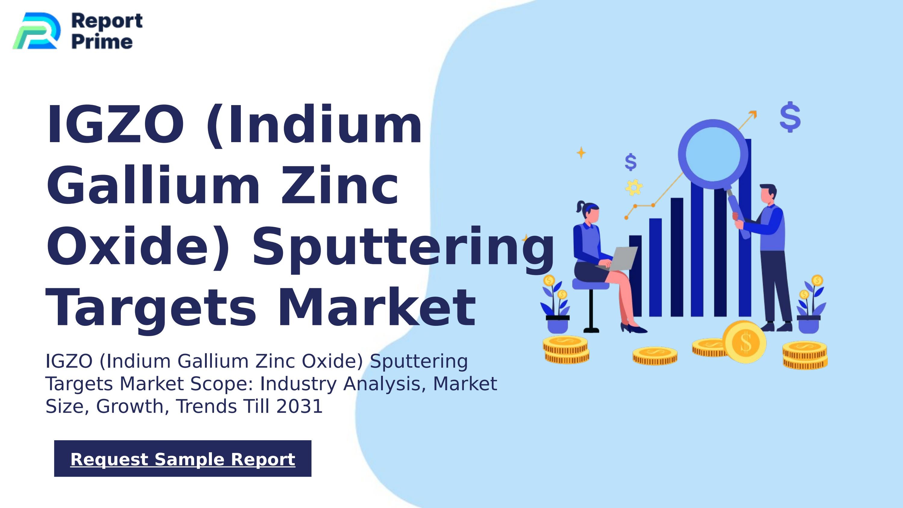 Global IGZO (Indium Gallium Zinc Oxide) Sputtering Targets market cagr ...