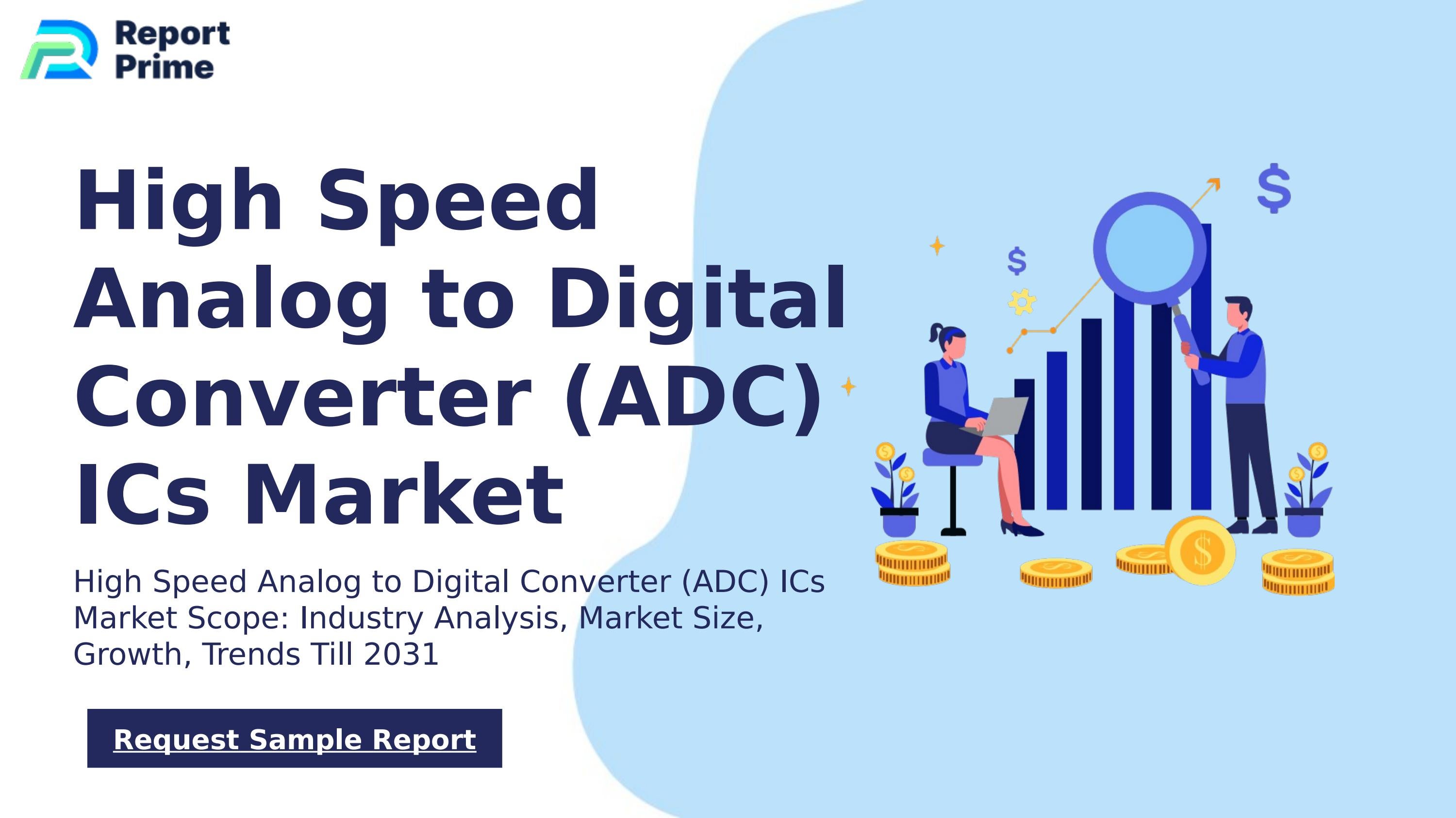Global High Speed Analog to Digital Converter (ADC) ICs market cagr 9.6 ...