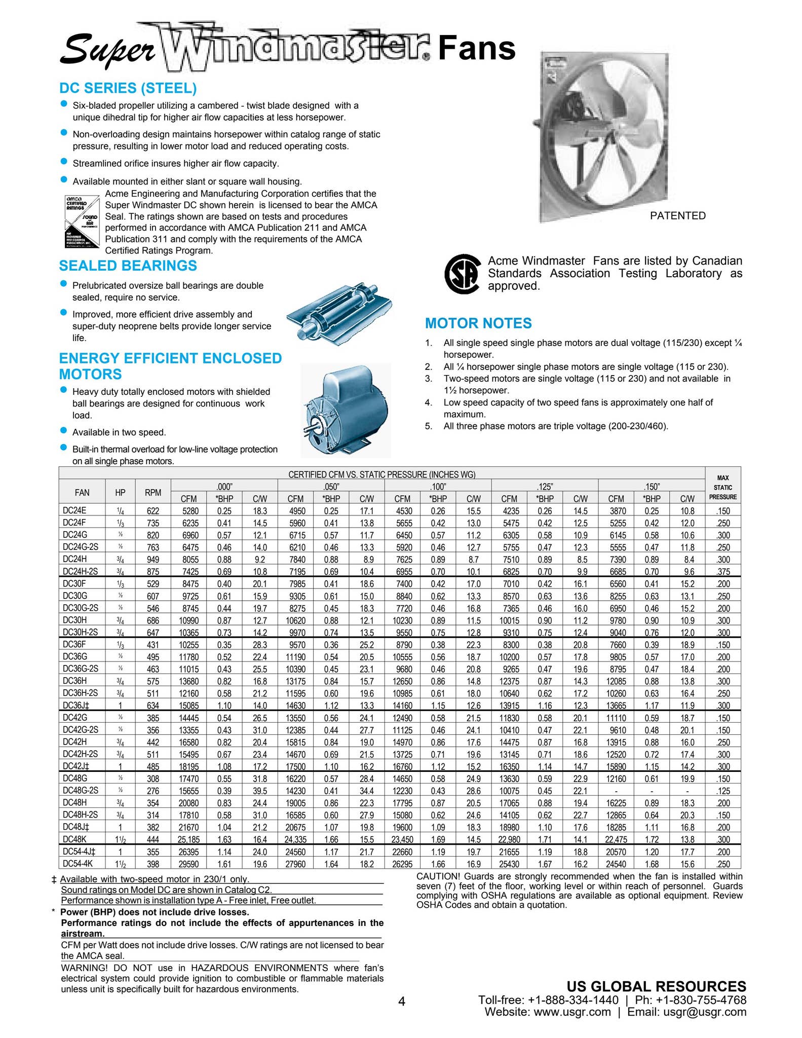Acme Super Windmaster Fans by us_global_resources - Issuu