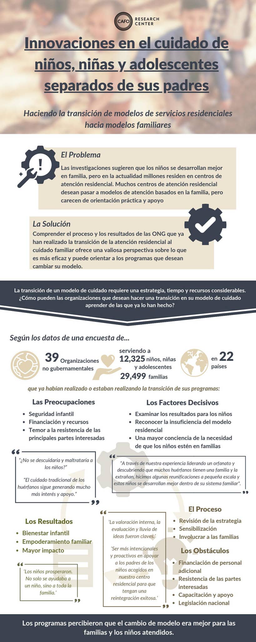 Center: Infographic: Innovations in Care (Spanish) by Christian ...