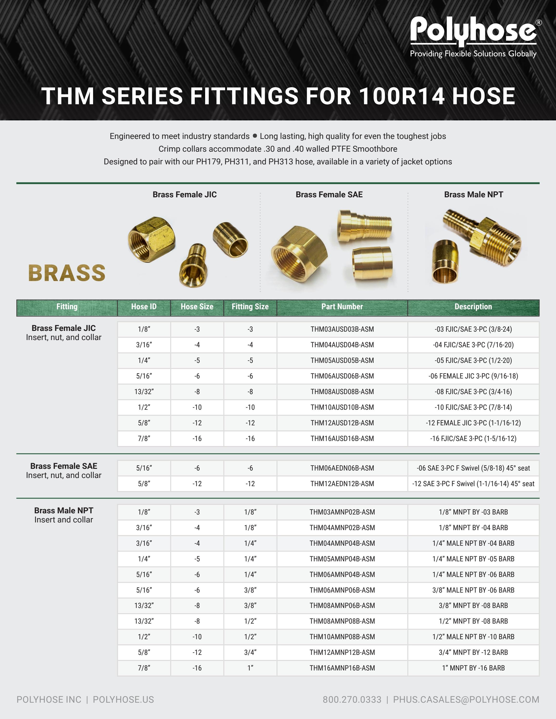 Polyhose THM Series Fittings Sales Sheet by BrandFiercely - Issuu