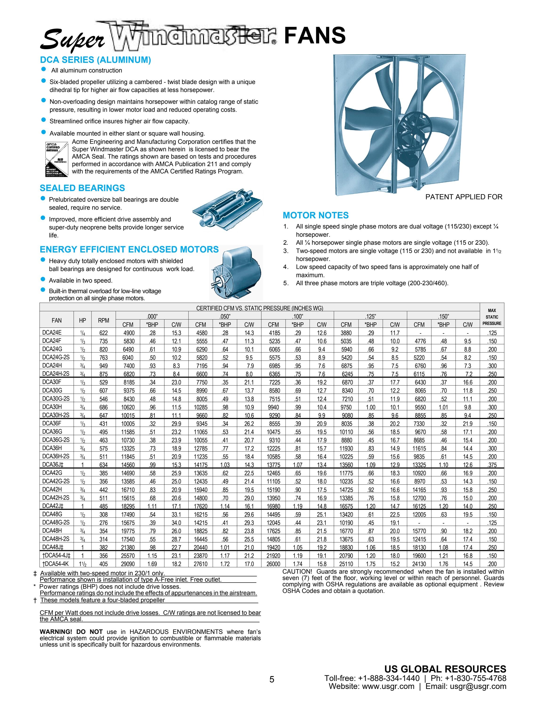 Super Windmaster Fans DCA Series (Aluminum) by us_global_resources - Issuu