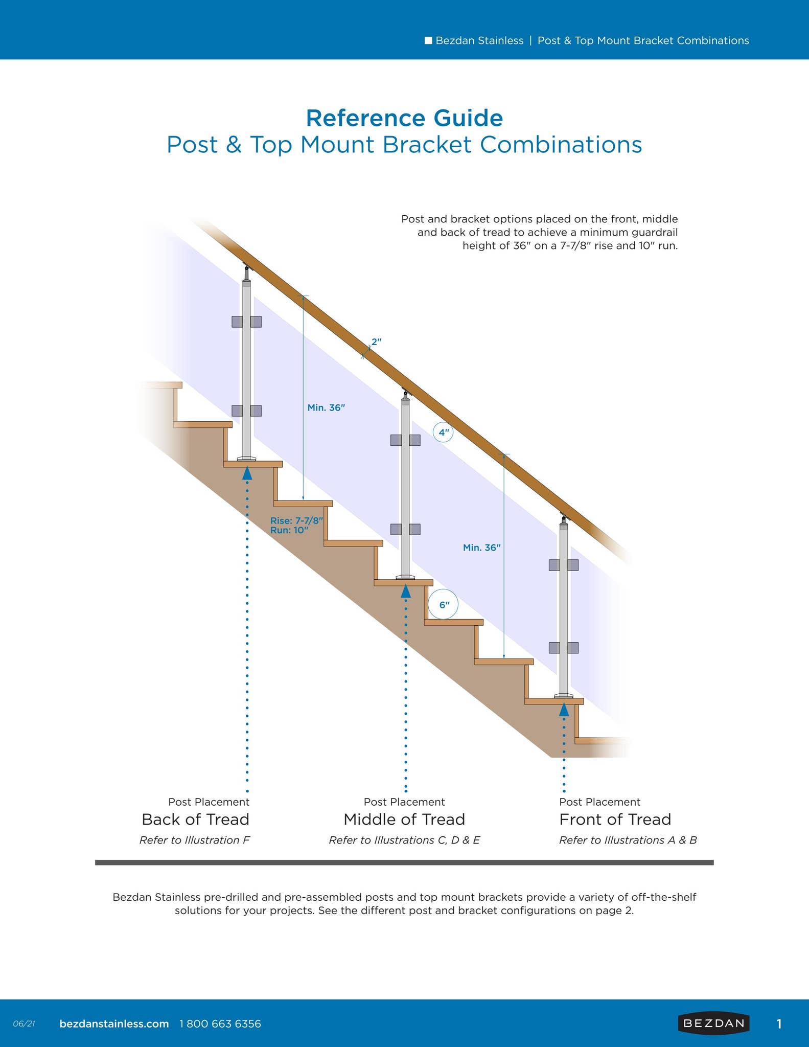 Placement Guide, Posts on Stairs - USA by Bezdan Railing Solutions - Issuu
