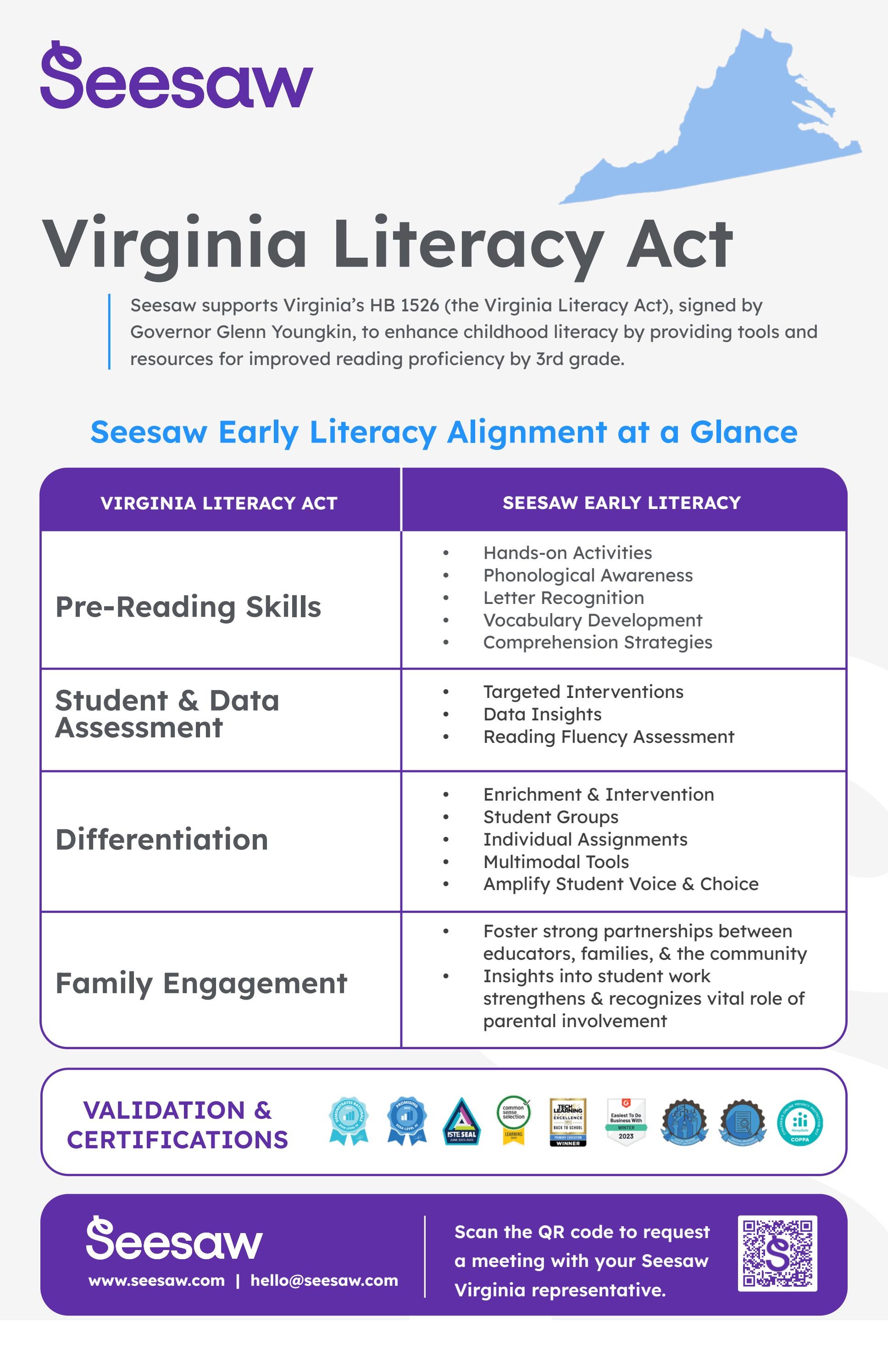 Virginia House Bill 1526 Alignment by seesawlearning - Issuu
