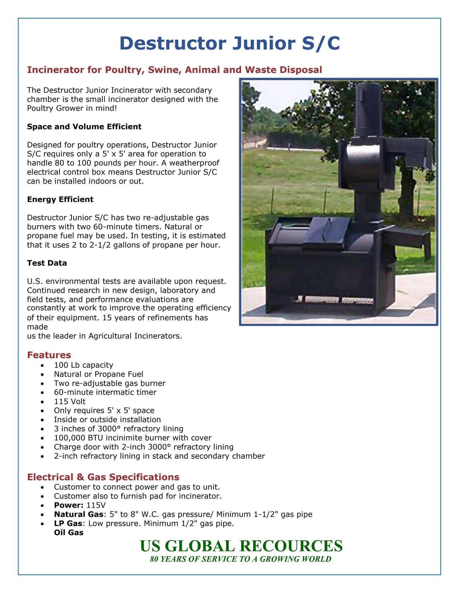 Destructor JR SC by us_global_resources - Issuu