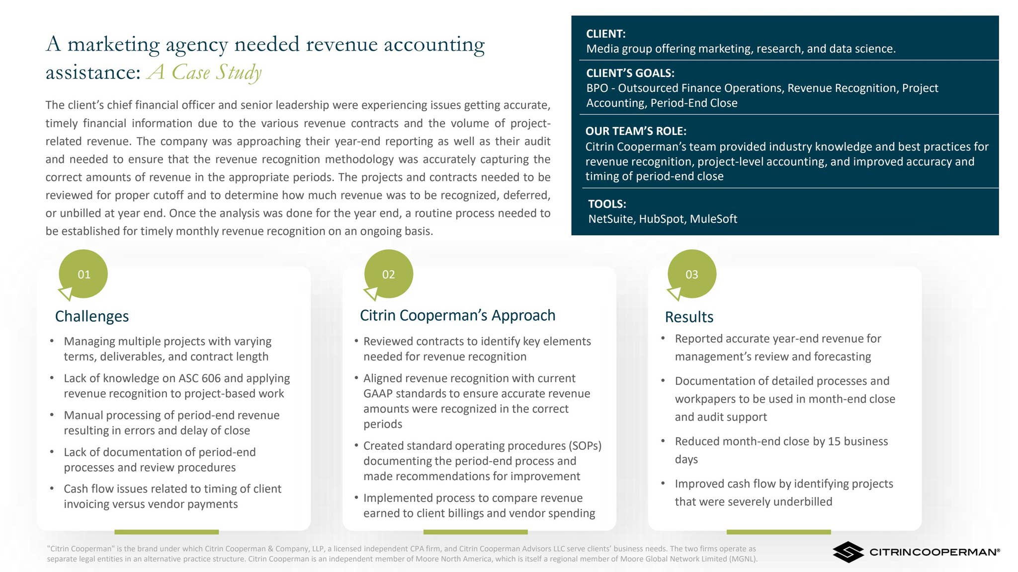 BPO Case Study for Marketing Agencies by Citrin Cooperman - Issuu