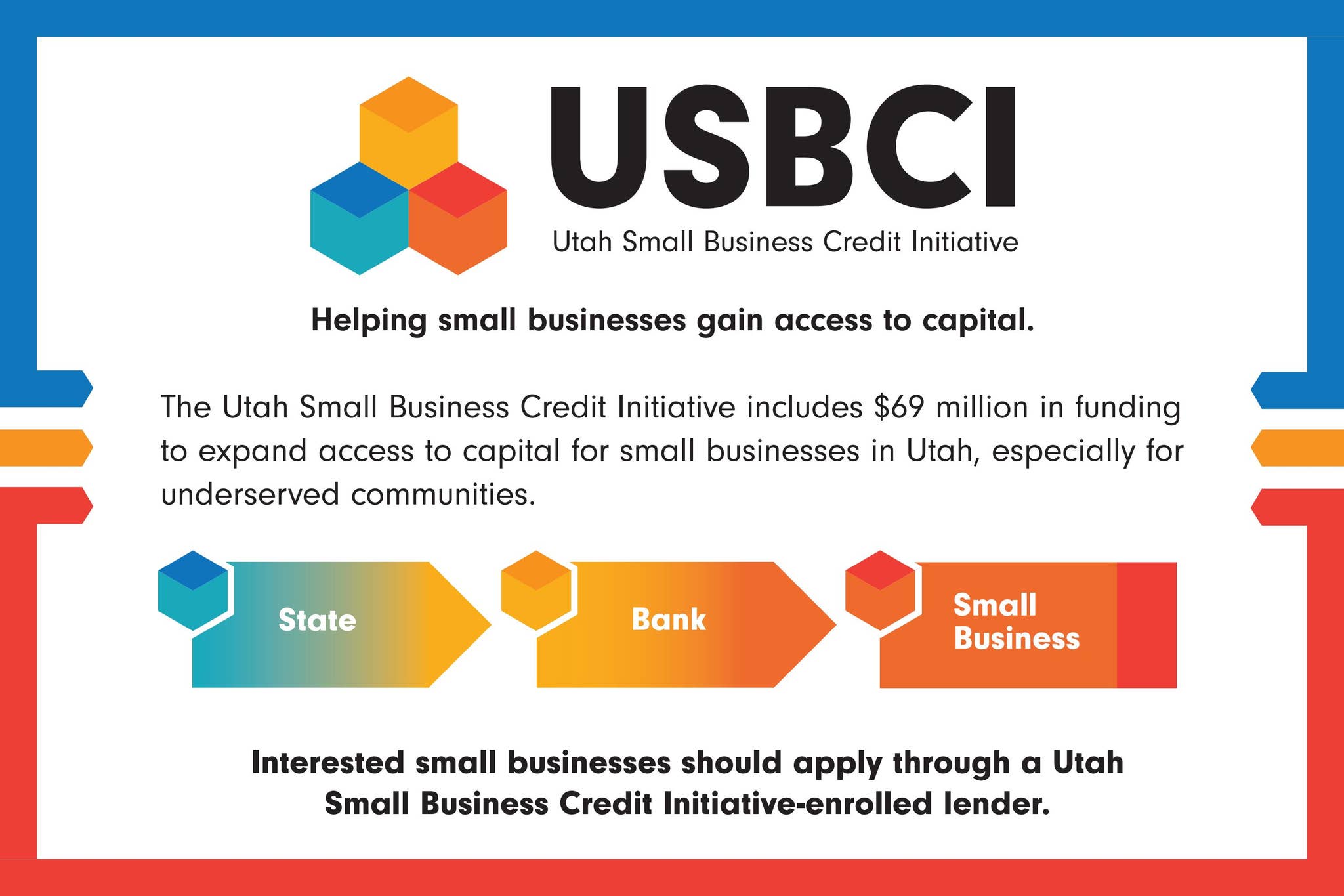 Utah Small Business Credit Initiative (USBCI) Flyer by Utah Governor's ...