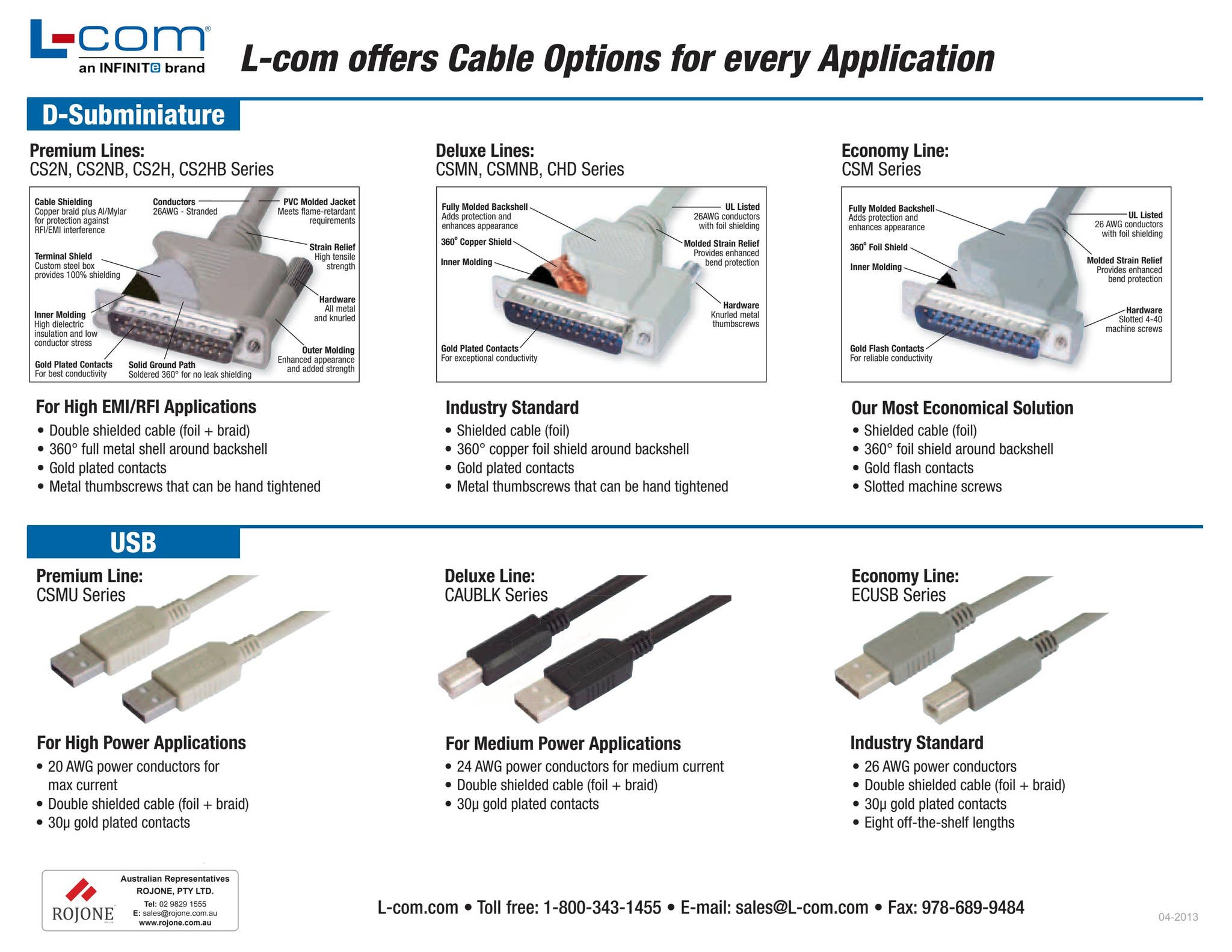 L-Com Cable Options For Every Application Catalogue by Rojone Pty Ltd ...