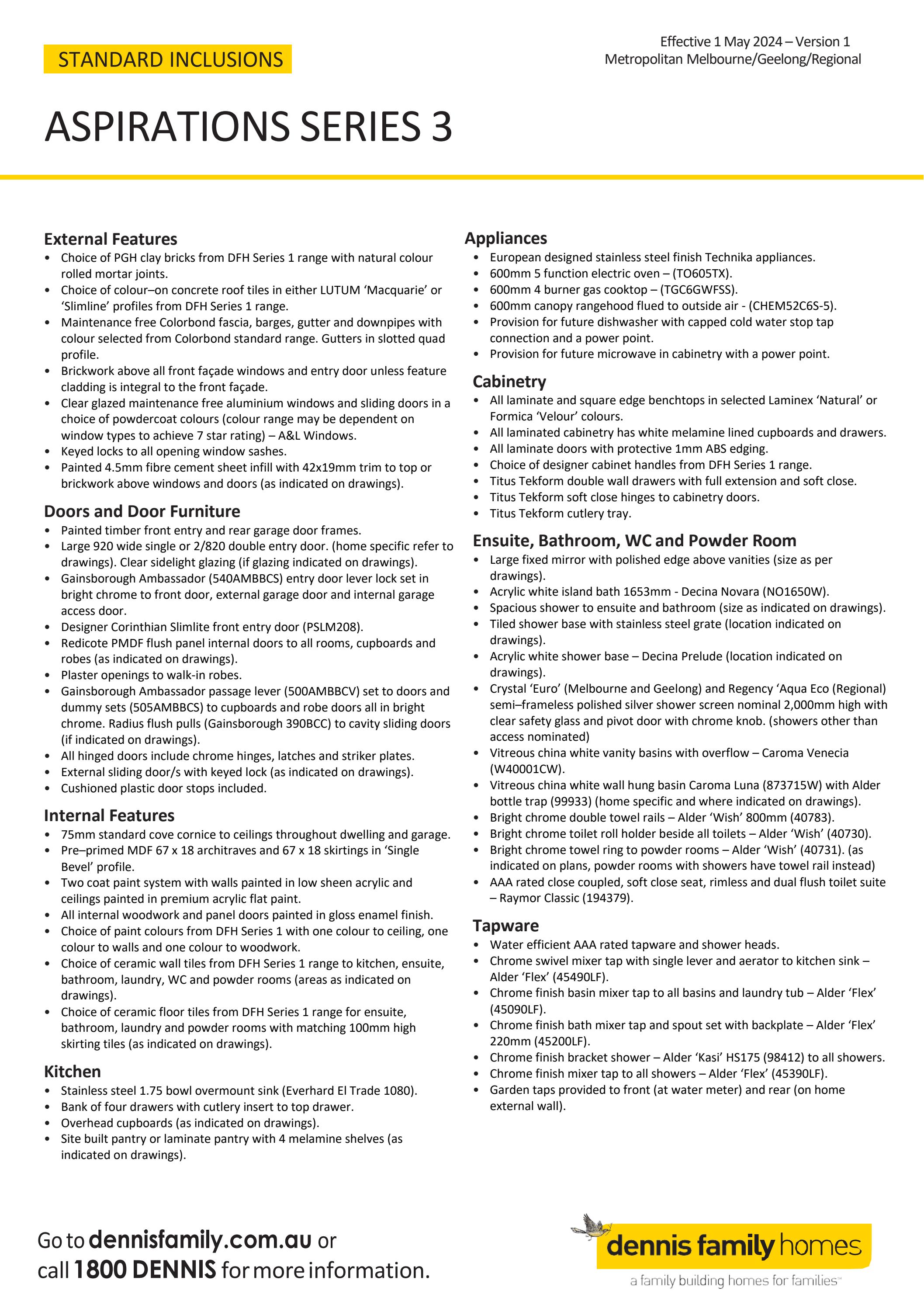 Aspirations Standard Inclusions List_May 2024 by DennisFamily - Issuu