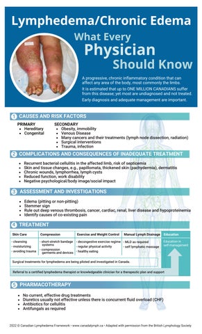 Lymphedema/Chronic Edema: What Every Physician Should Know by Canadian Lymphedema Framework - Issuu