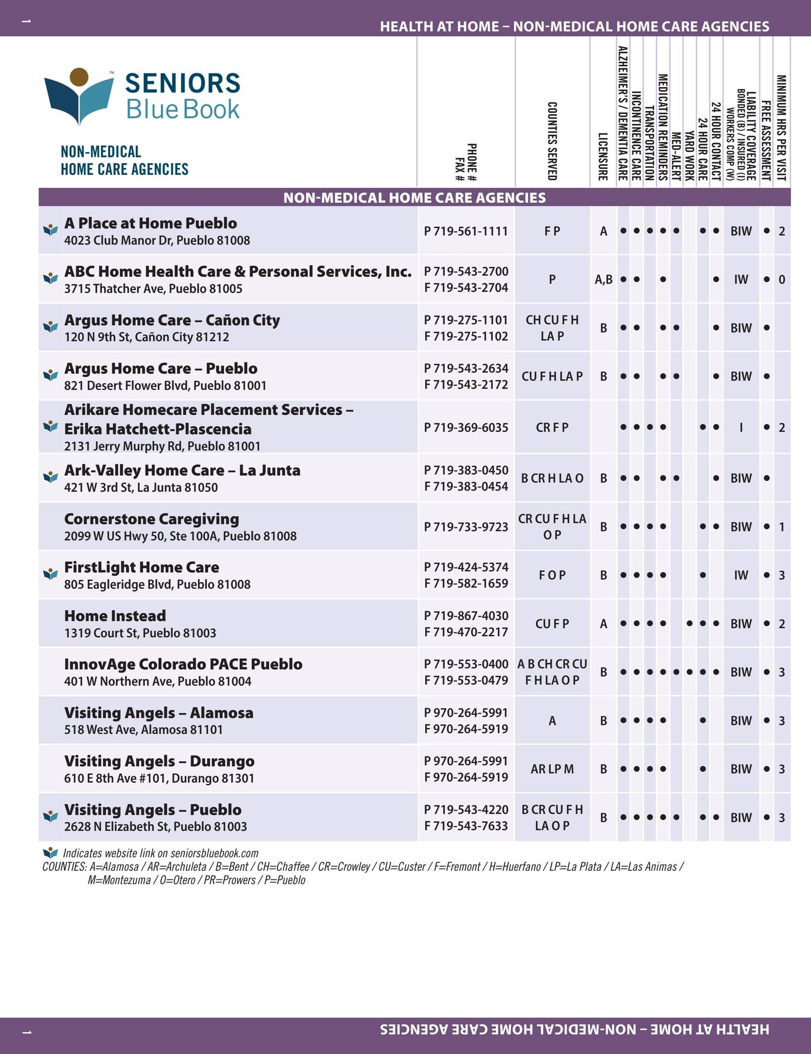 SC Pre Press Proof 2024 by Seniors Blue Book - Issuu