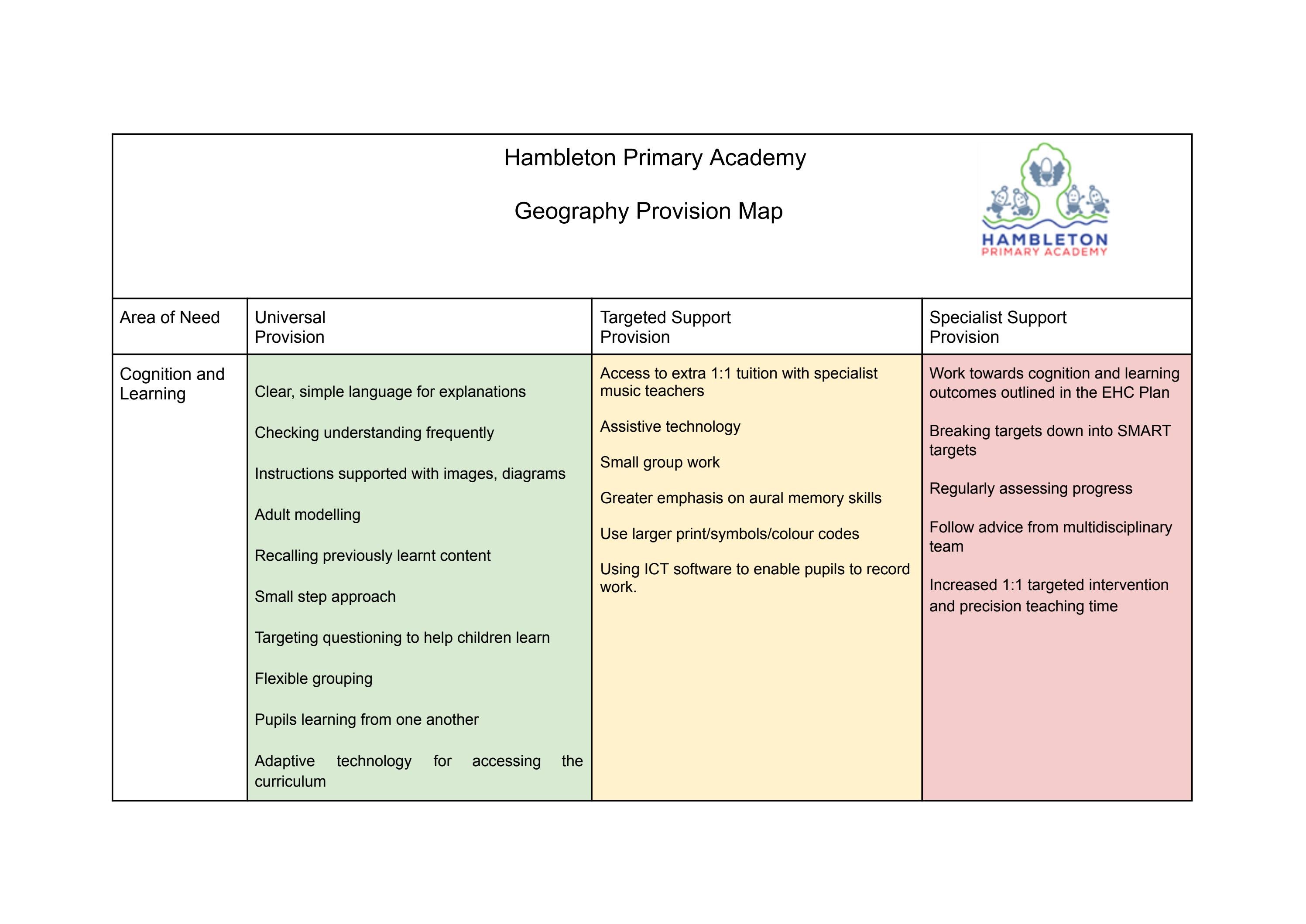 Geography Provision Map by Schudio - Issuu