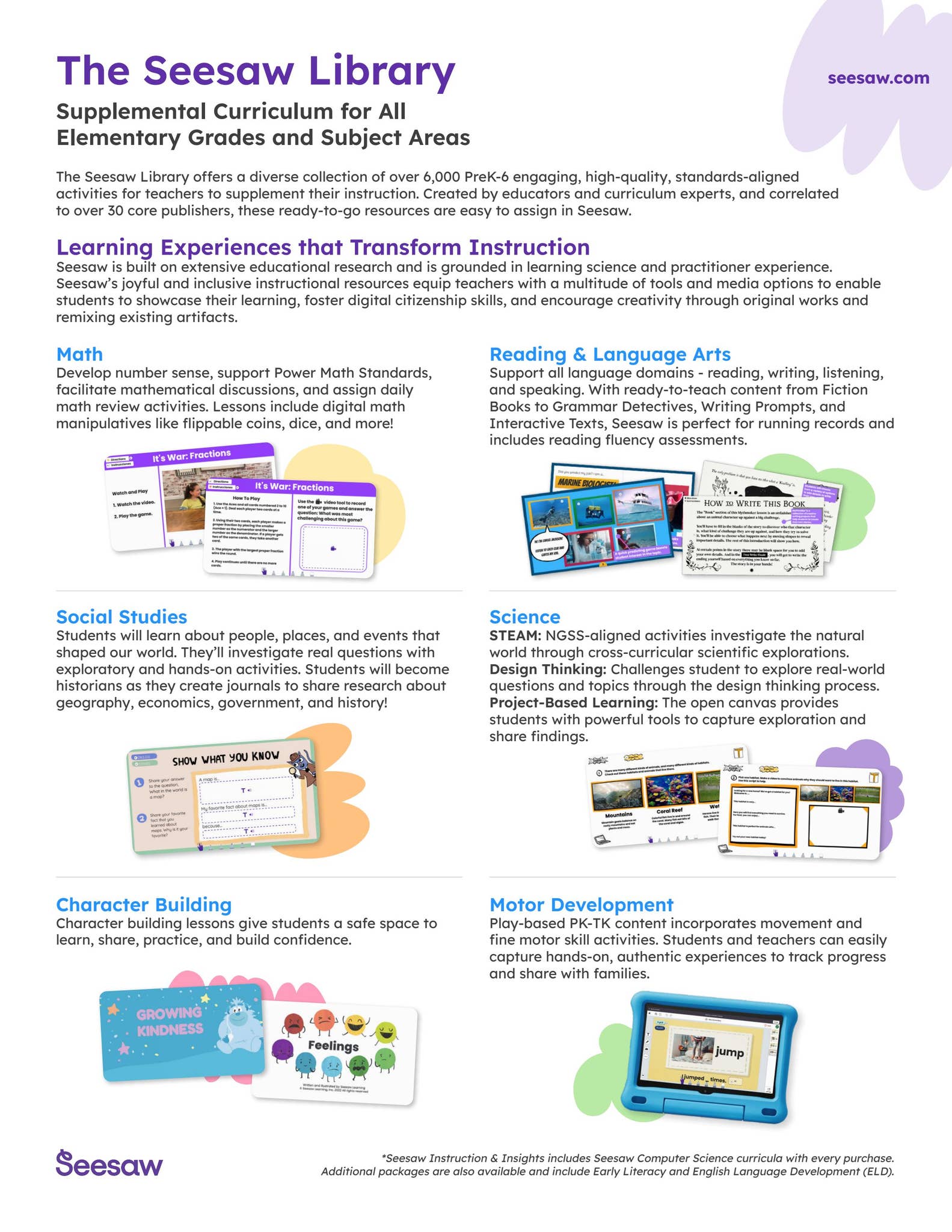 Seesaw Instruction & Insights: The Seesaw Library by seesawlearning - Issuu