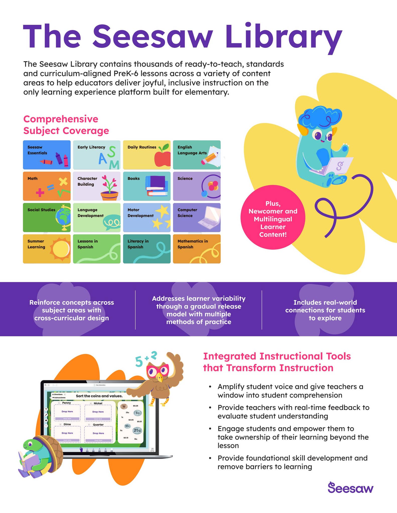The Seesaw Library by seesawlearning - Issuu