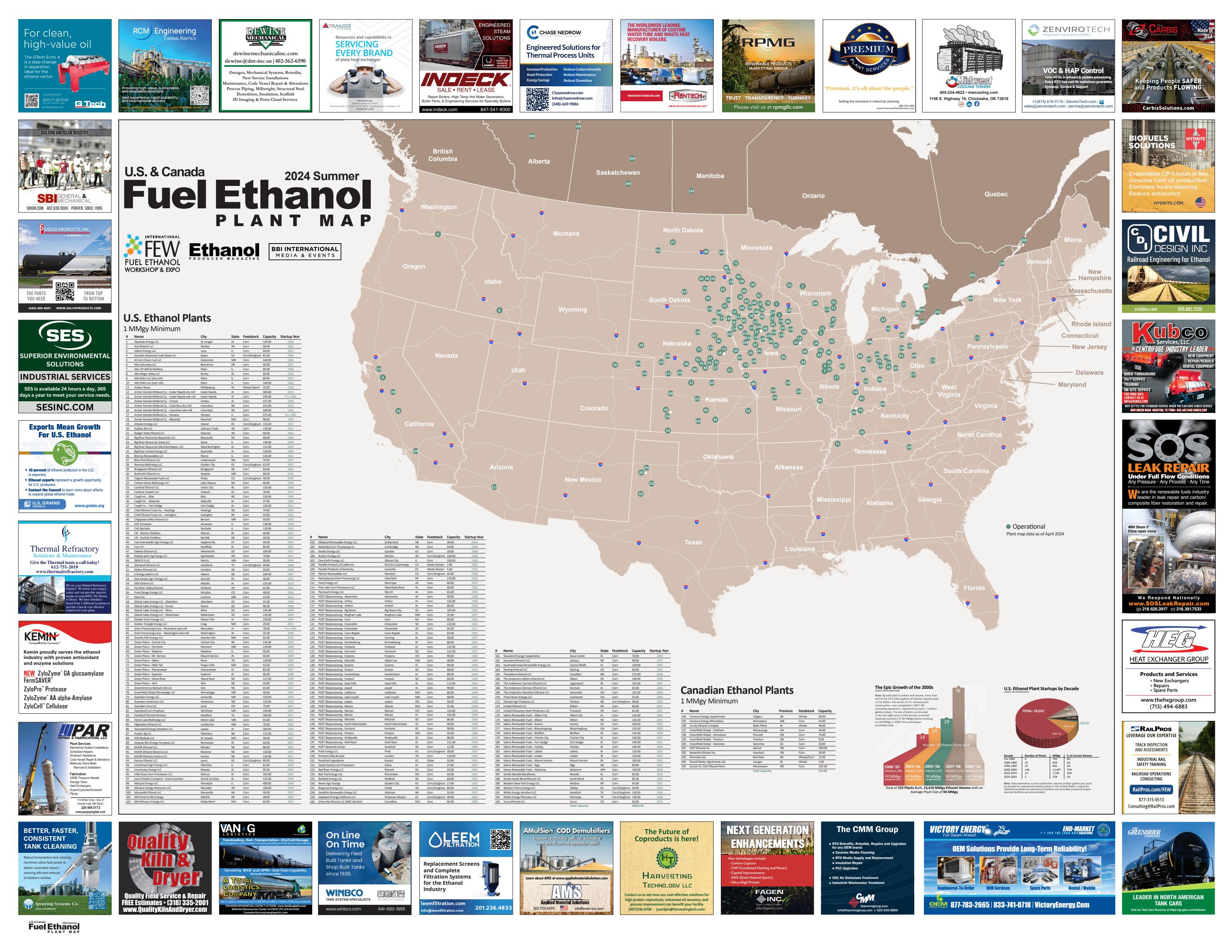 2024 U.S. & Canada Summer Fuel Ethanol Plant Map by BBI International ...