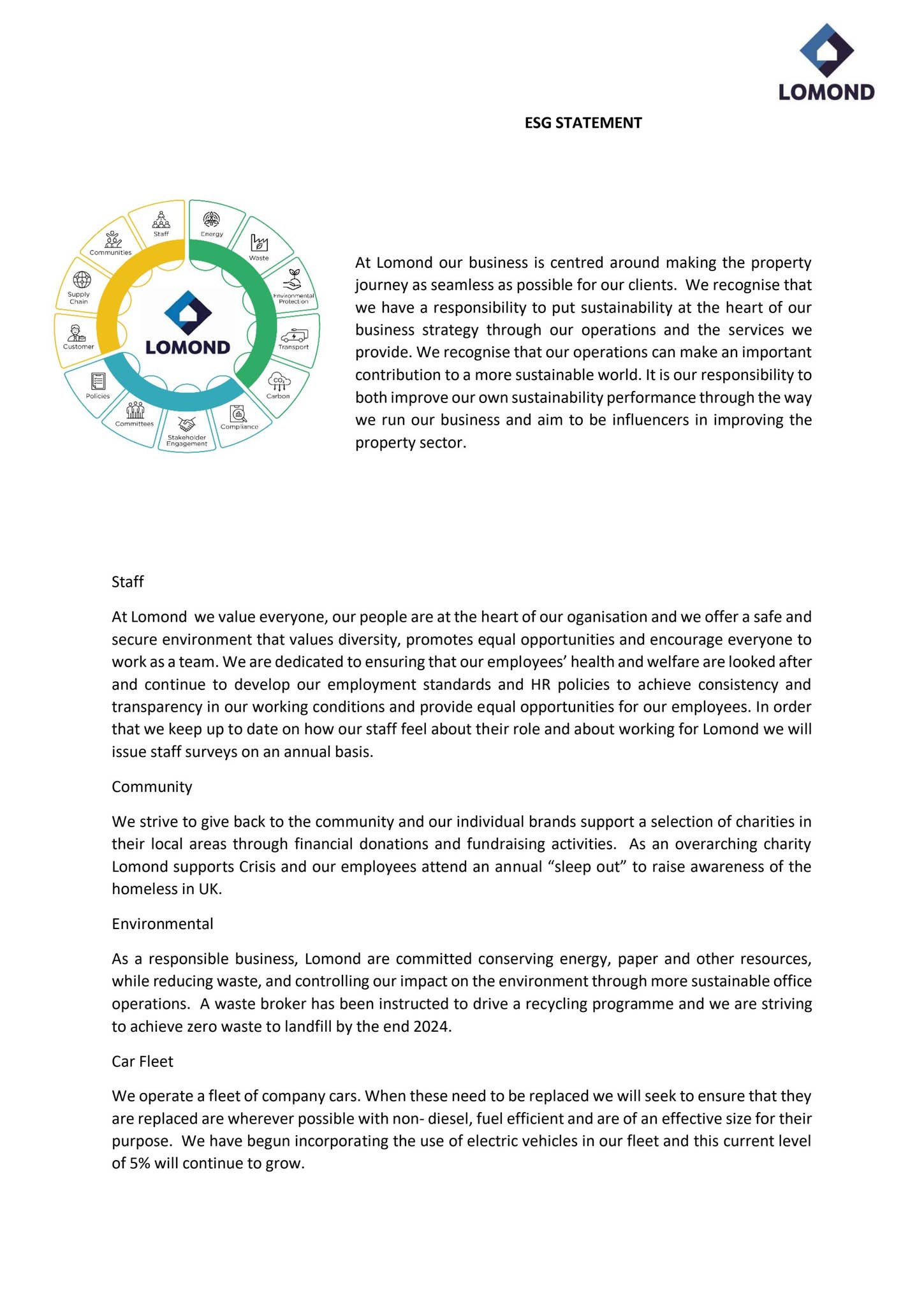 ESG Statement 1 by Lomond - Issuu